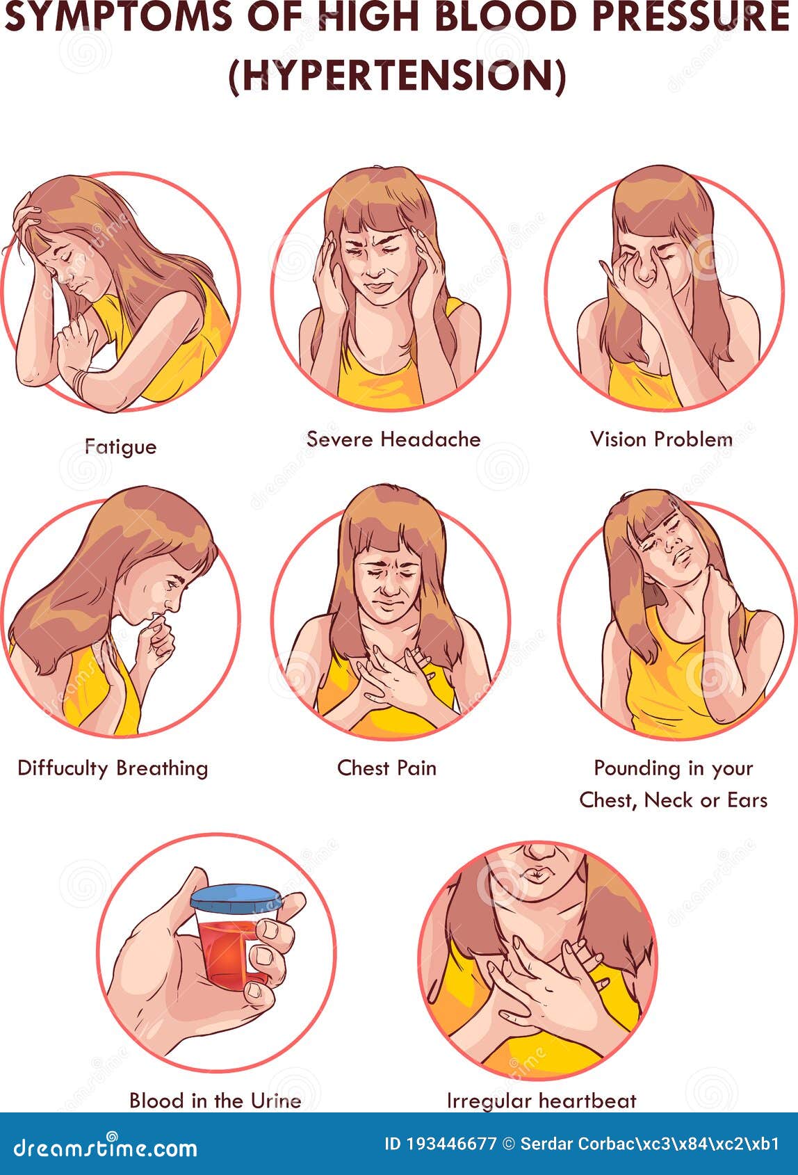 Symptoms Of Hypertension. High Blood Pressure Vector Illustration ... Symptoms Of Hypertension. High Blood Pressure Vector Illustration ...
