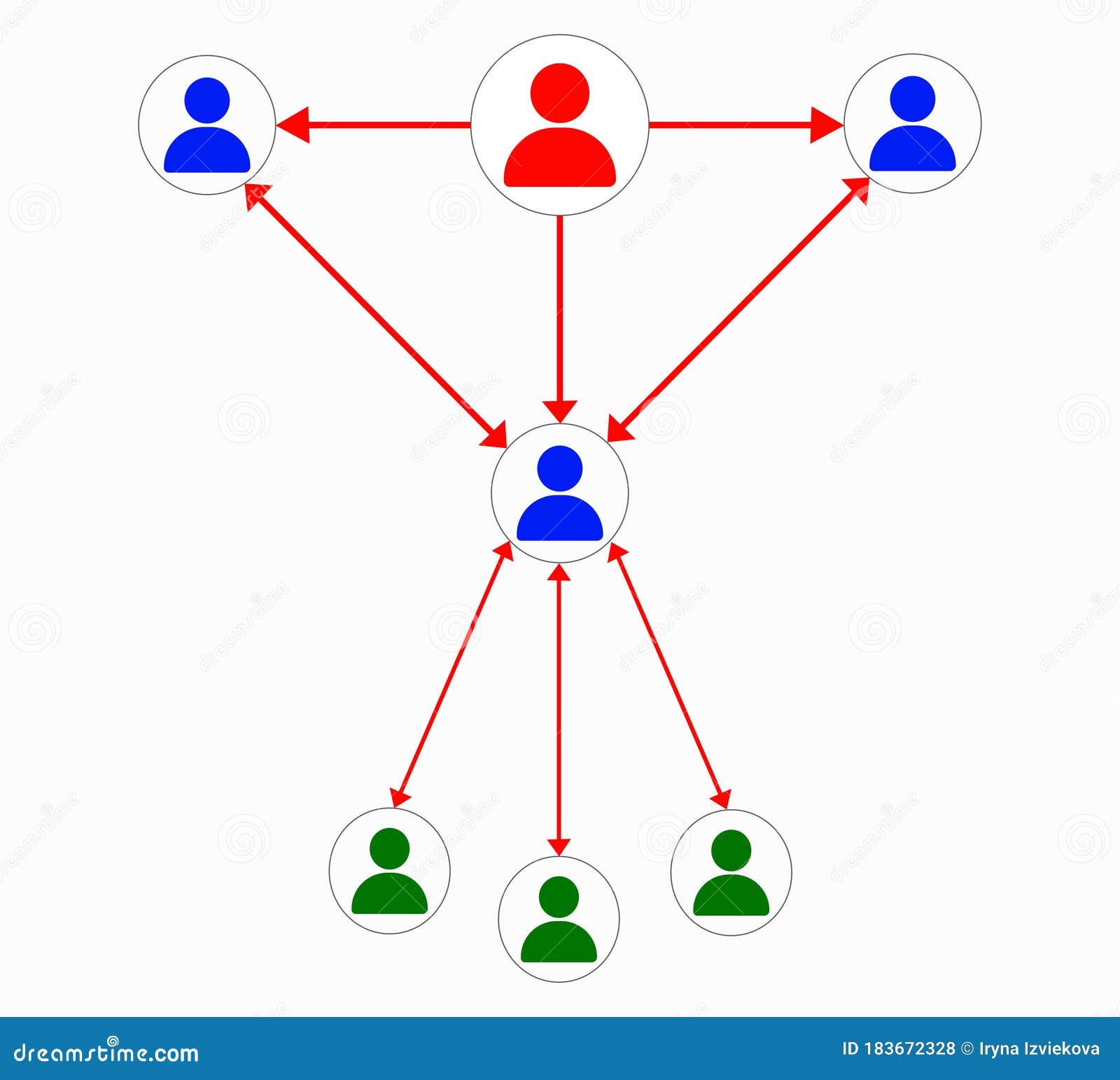 Vector Template Boss and Subordinate Scheme Stock Vector - Illustration ...