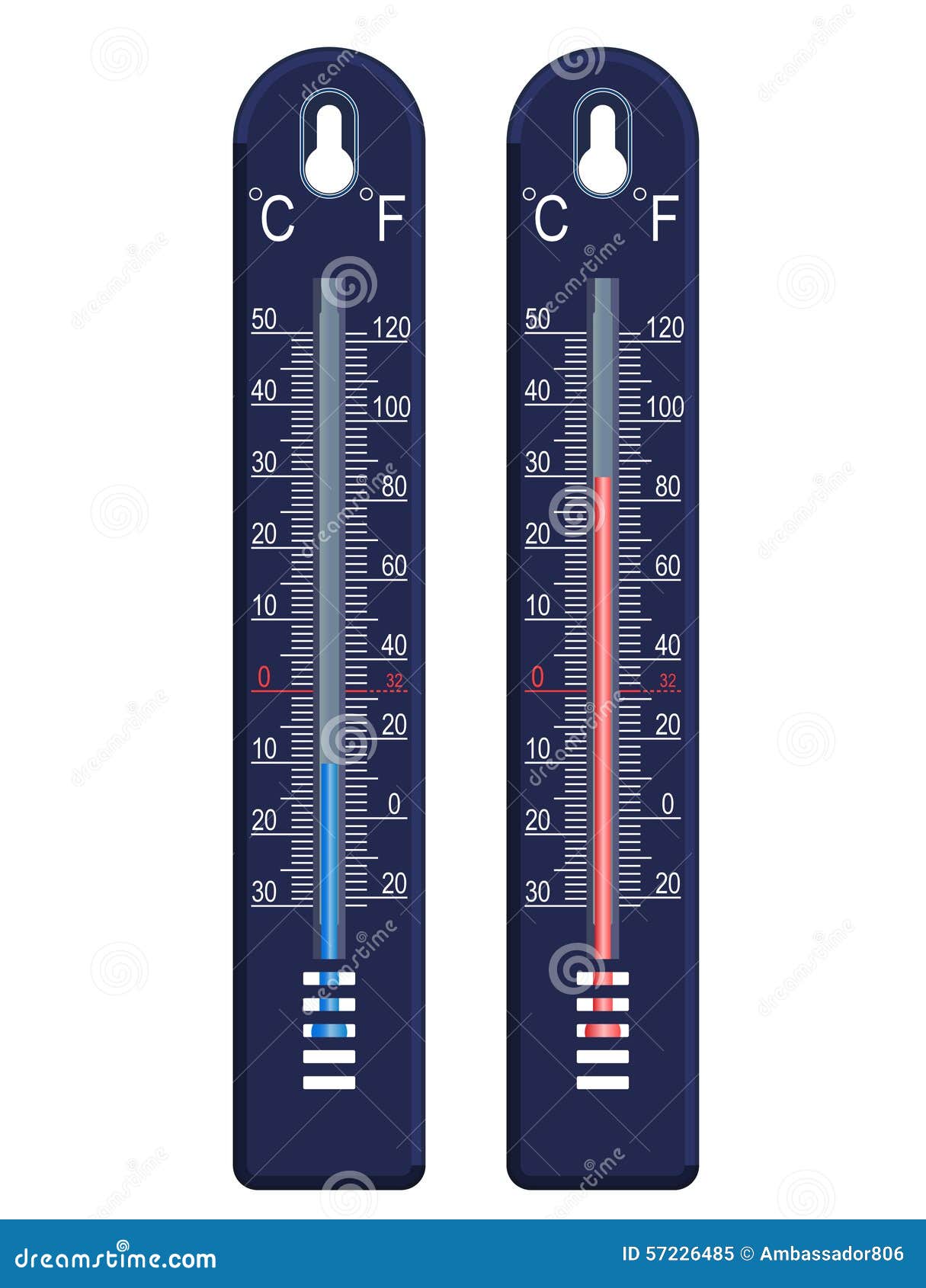 Vector Thermometer, Cold and Hot Stock Vector - Illustration of degree ...
