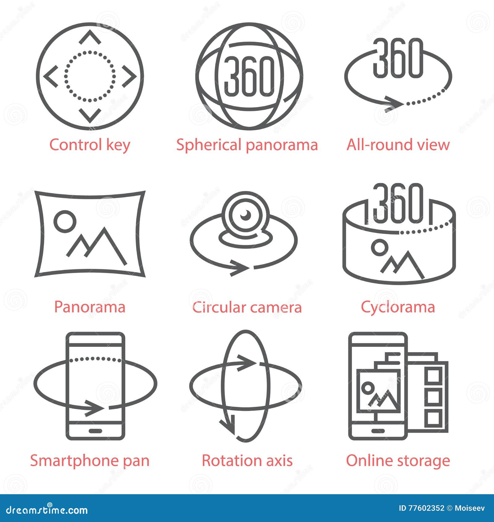 360-degree View Concept With Rotating Globe, Data Visualization Graph ...