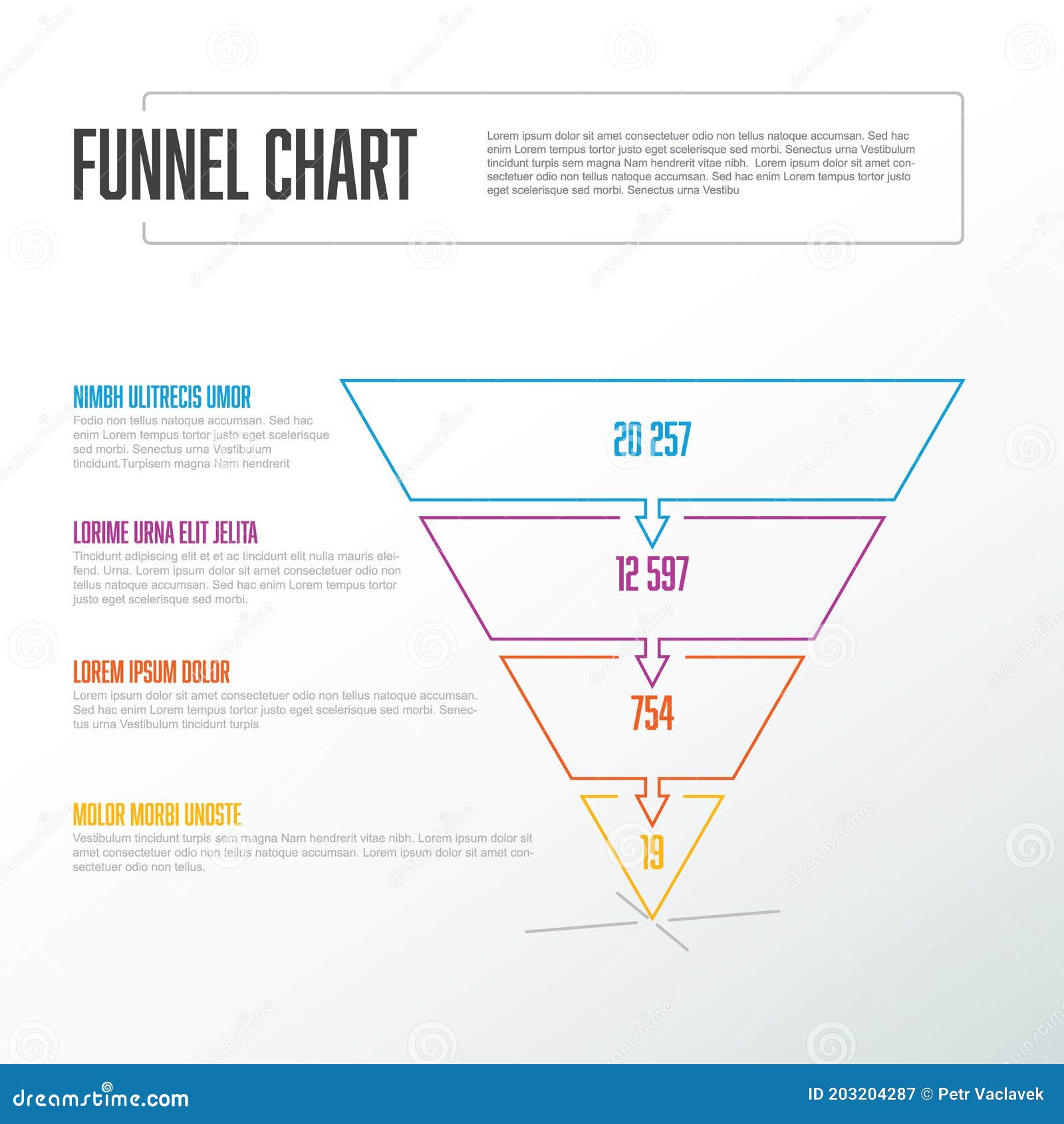 Reverse Pyramid.Question Mark With Questions: Who, What, Where, When ...