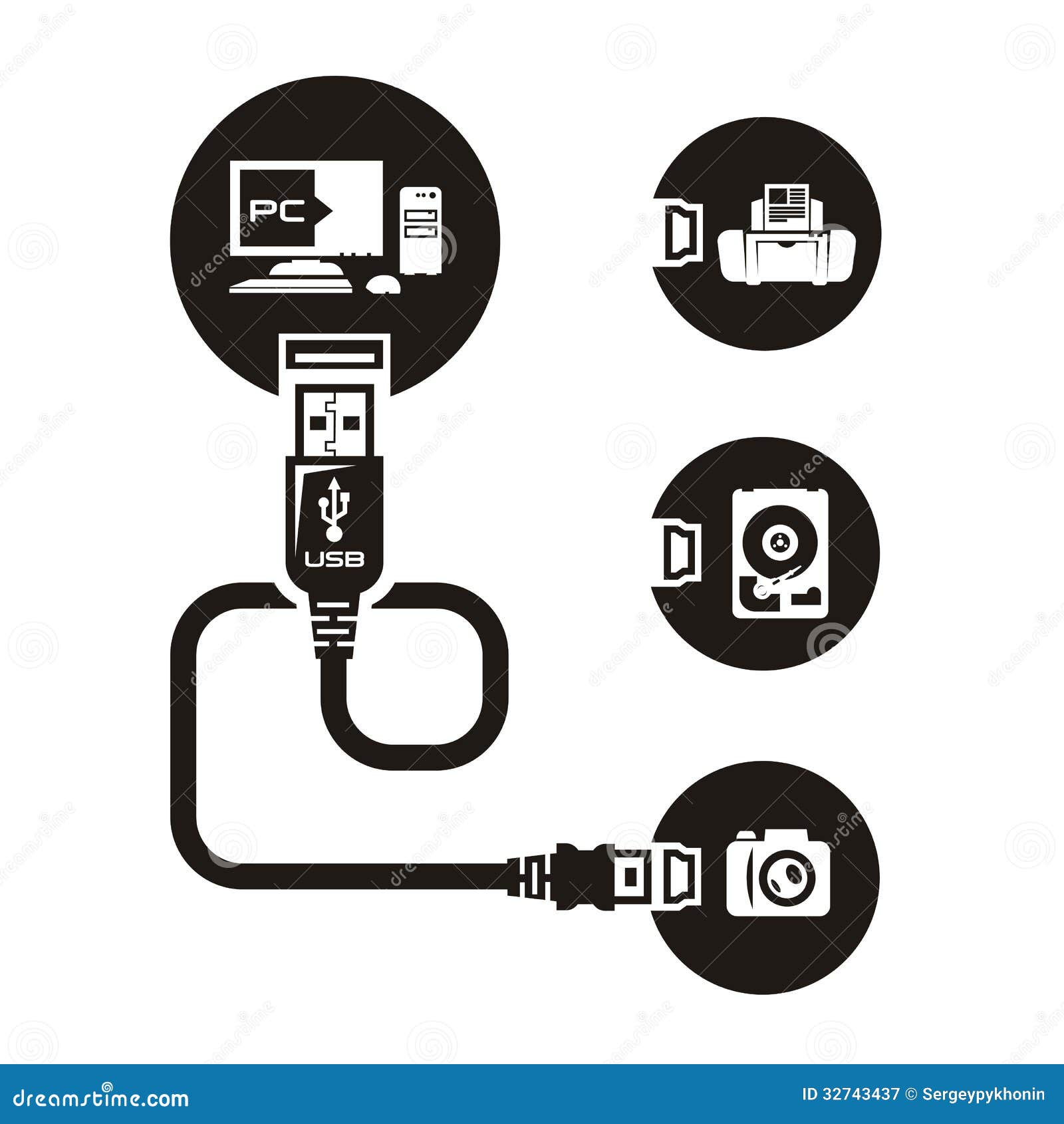 Vector USB stock vector. Illustration of host, computer - 32743437
