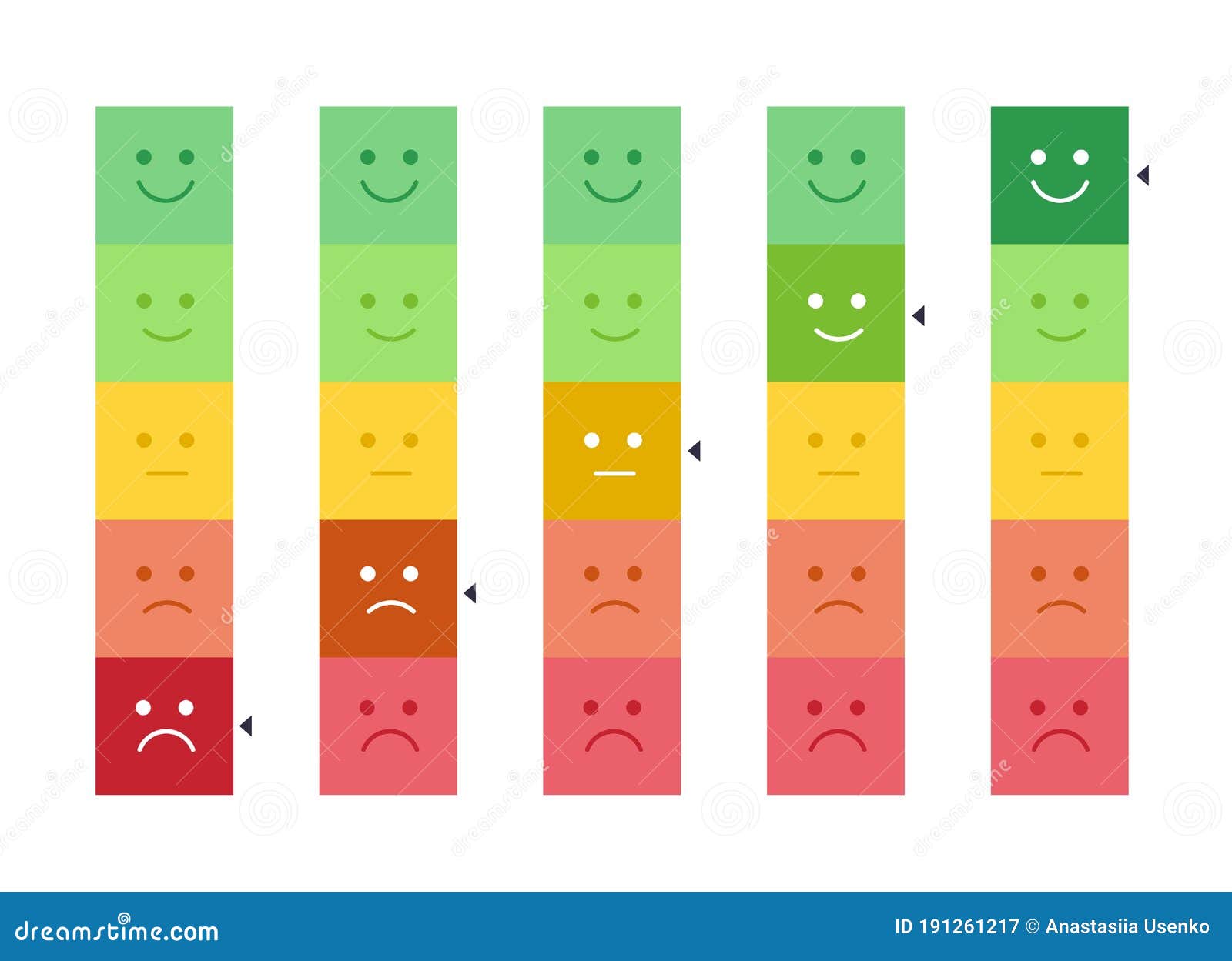 Vector Vertical Mood Feedback Tracker Set with Highlighted Selection ...