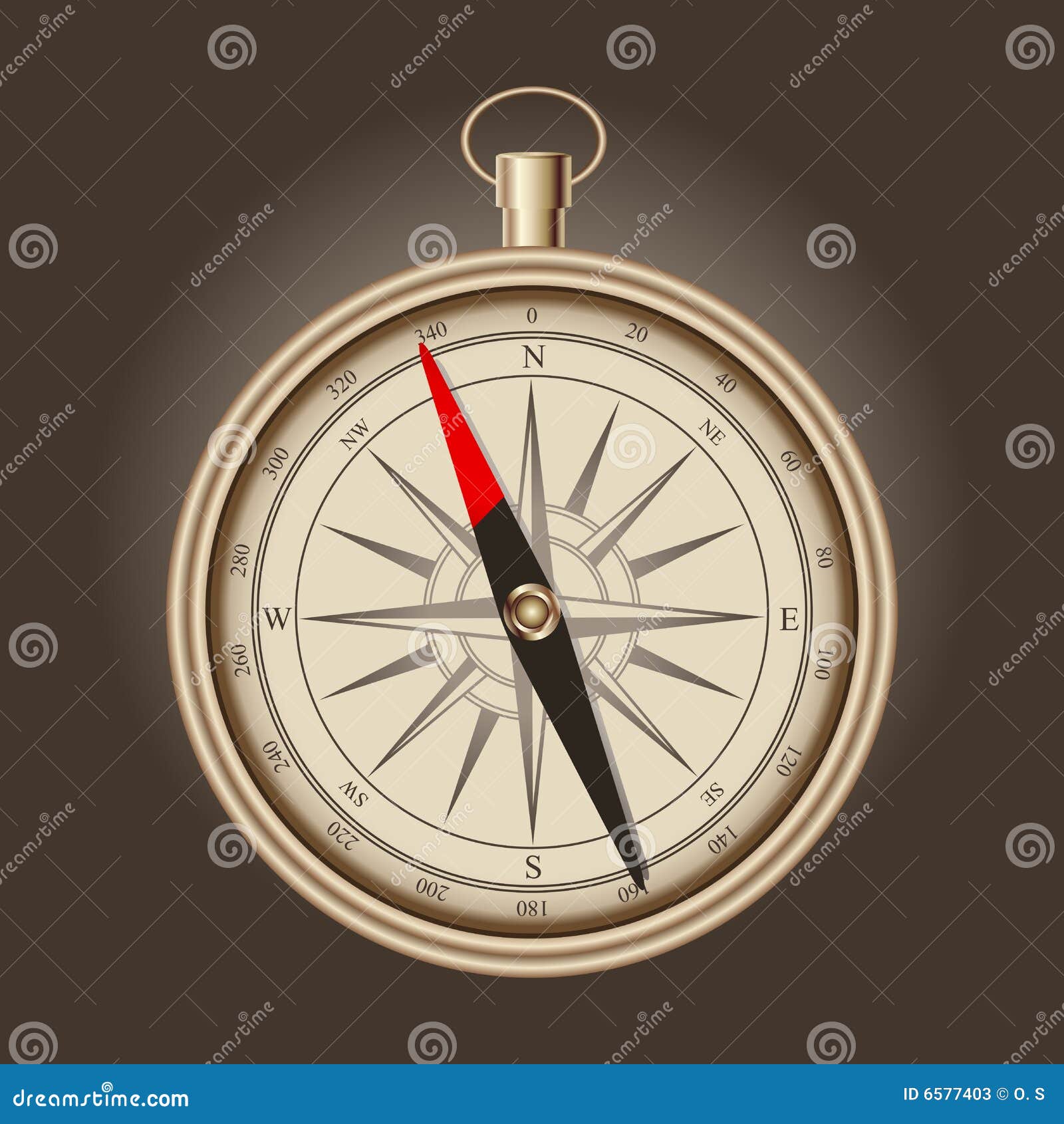 Vector vintage compass stock vector. Illustration of west - 6577403