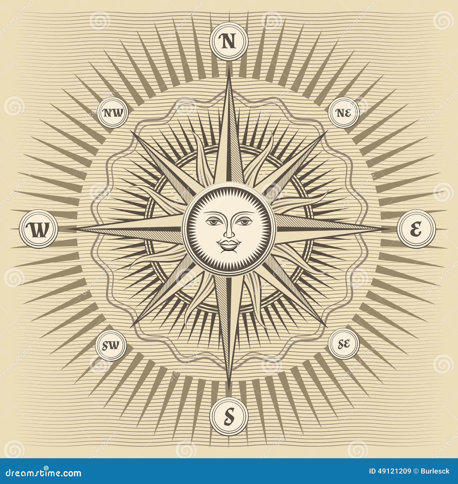 Vector Vintage Compass Rose Stock Vector - Illustration of compass ...