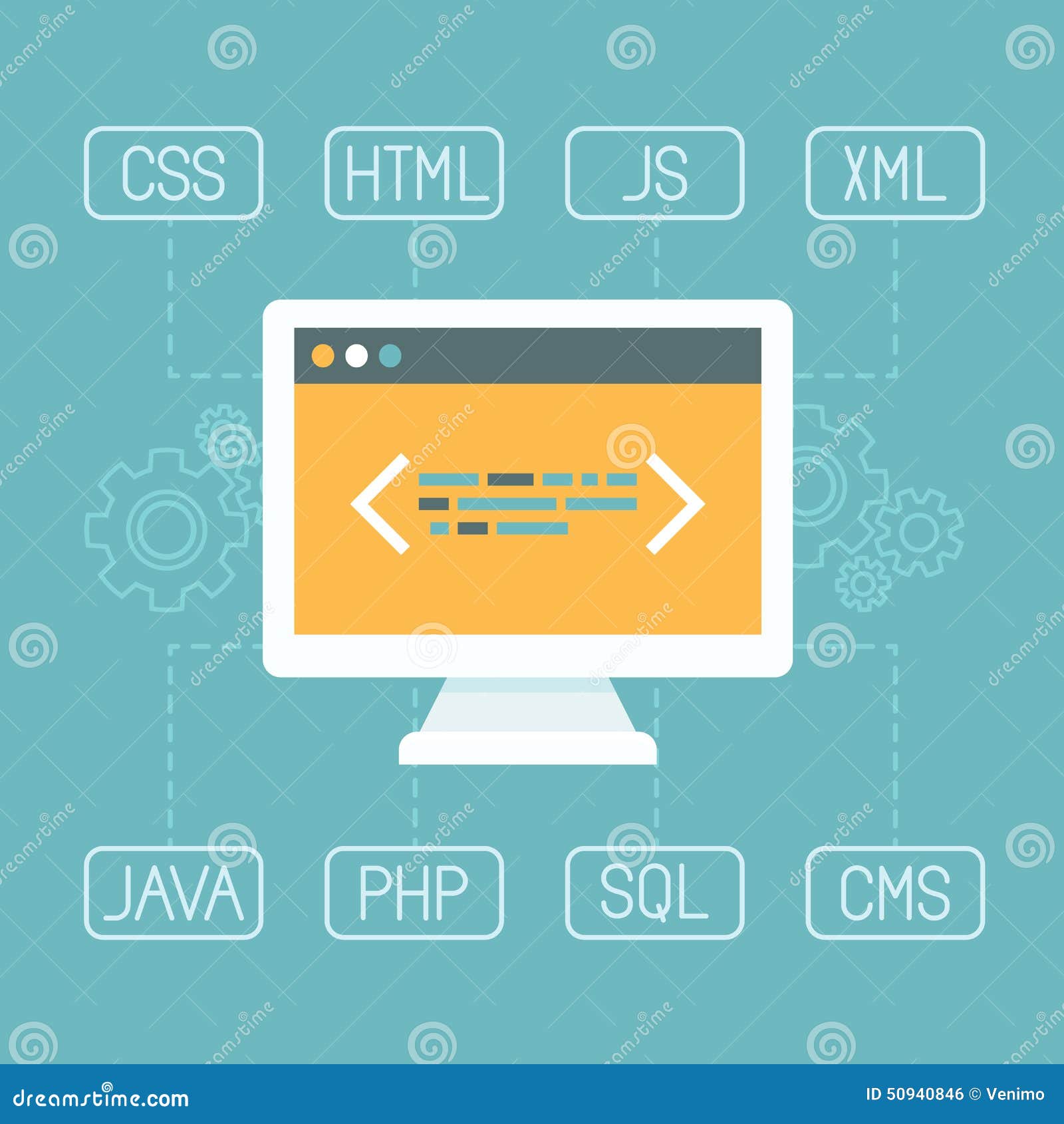 Vector Web Development Concept In Flat Style Stock Vector Illustration Of Script Computer