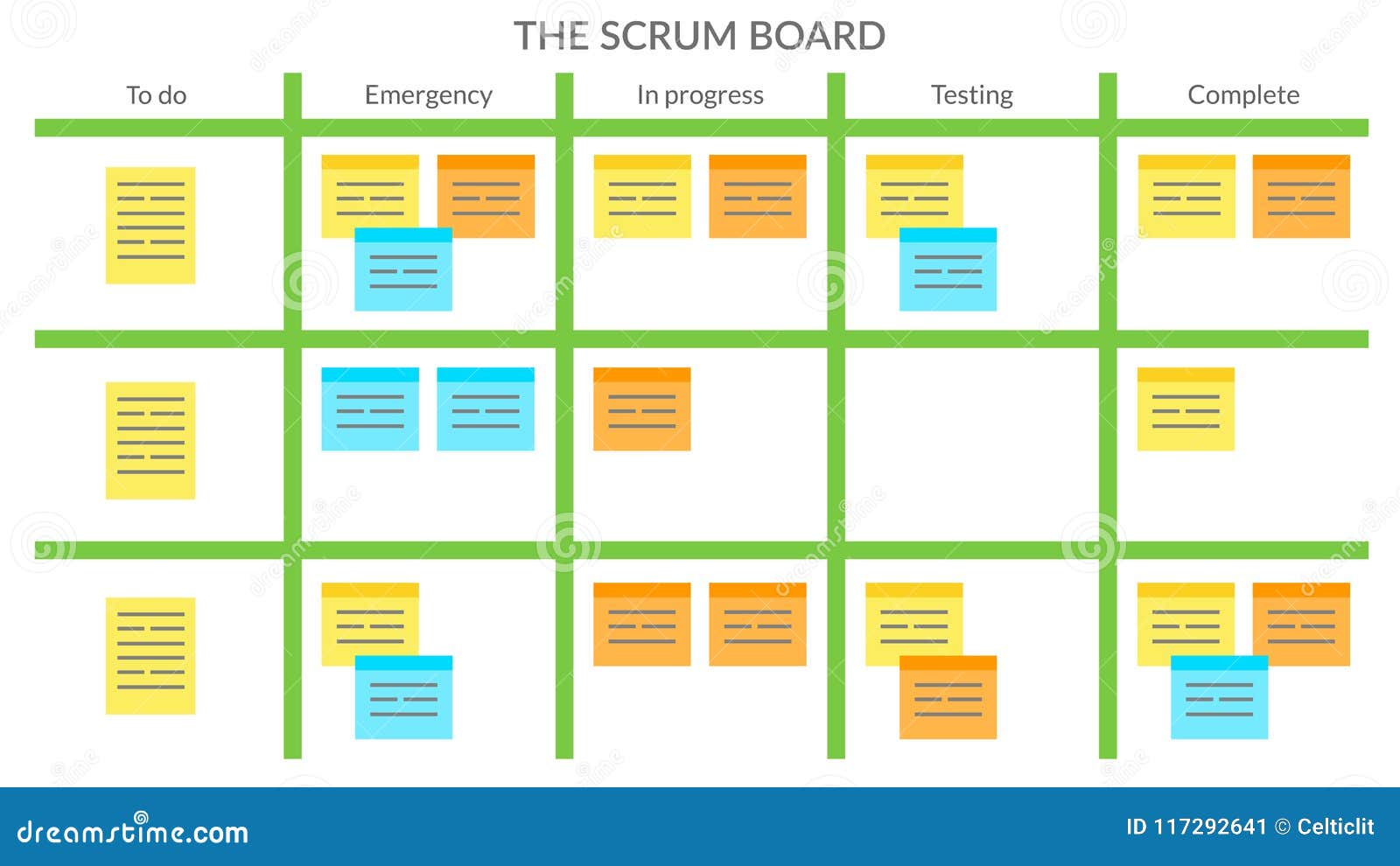 Vector Whiteboard with Notes for Agile Software Development Stock ... Vector Whiteboard with Notes for Agile Software Development Stock ...