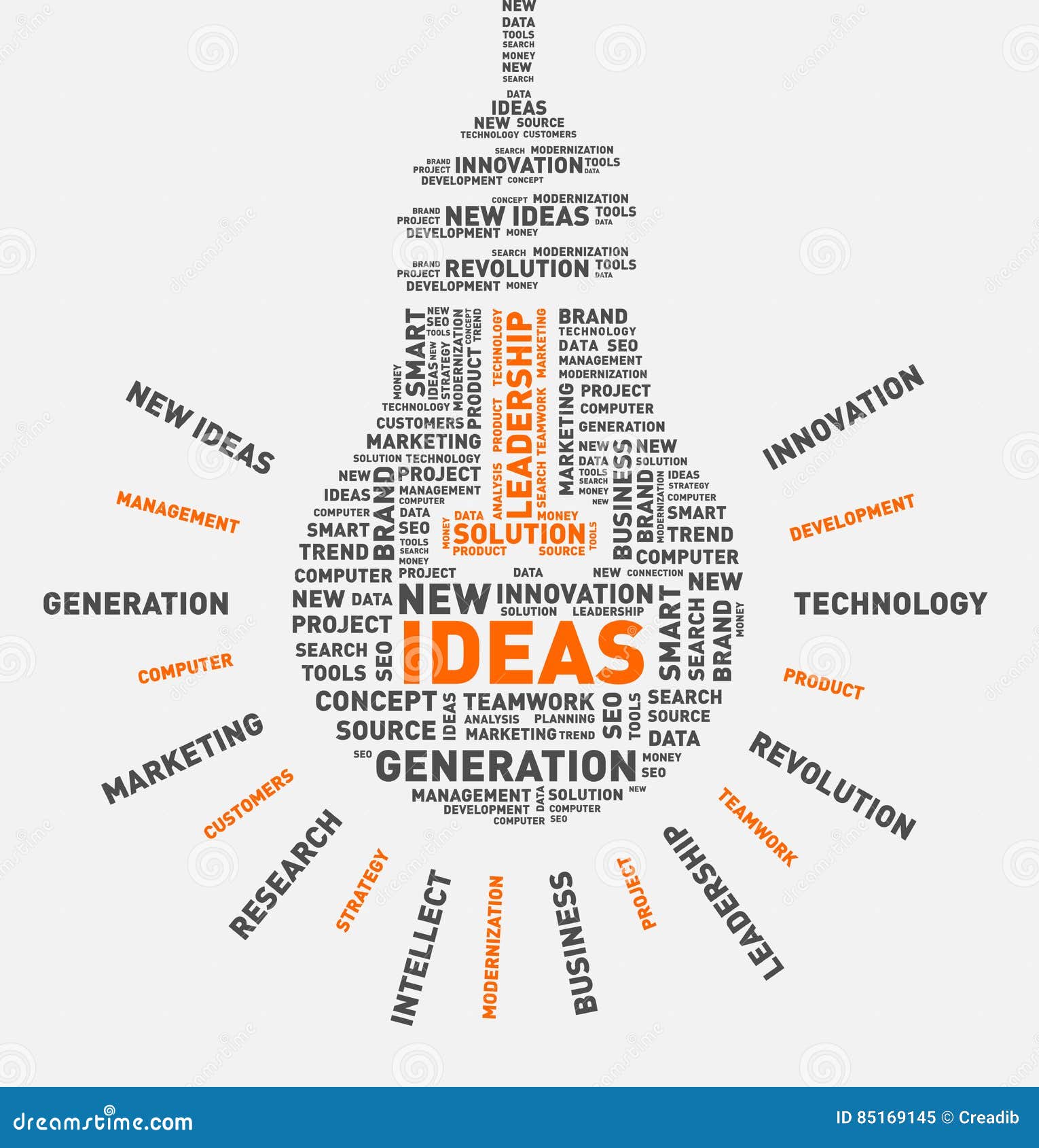 Vector Word Cloud of Ideas Light Bulb Stock Vector - Illustration of ...