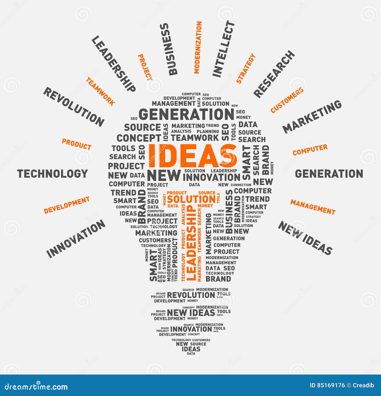 Vector Word Cloud of Ideas Light Bulb Stock Vector - Illustration of ...