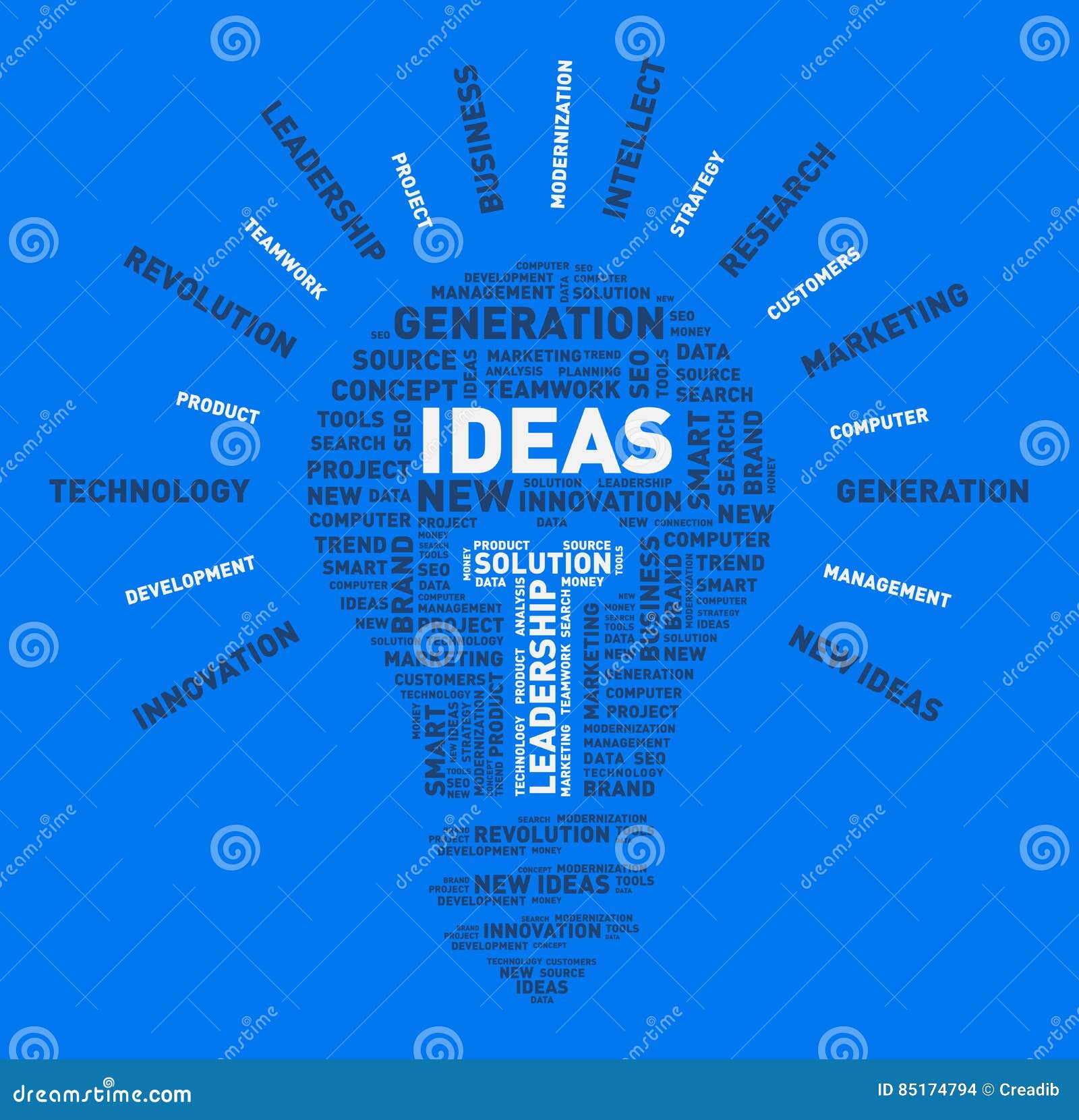 Vector Word Cloud of Ideas Light Bulb Stock Vector - Illustration of ...