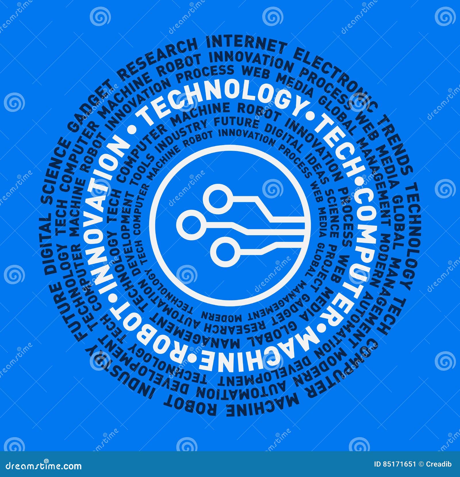 Vector Word Cloud of Technology, Tech, Computer, Machine, Robot and ...