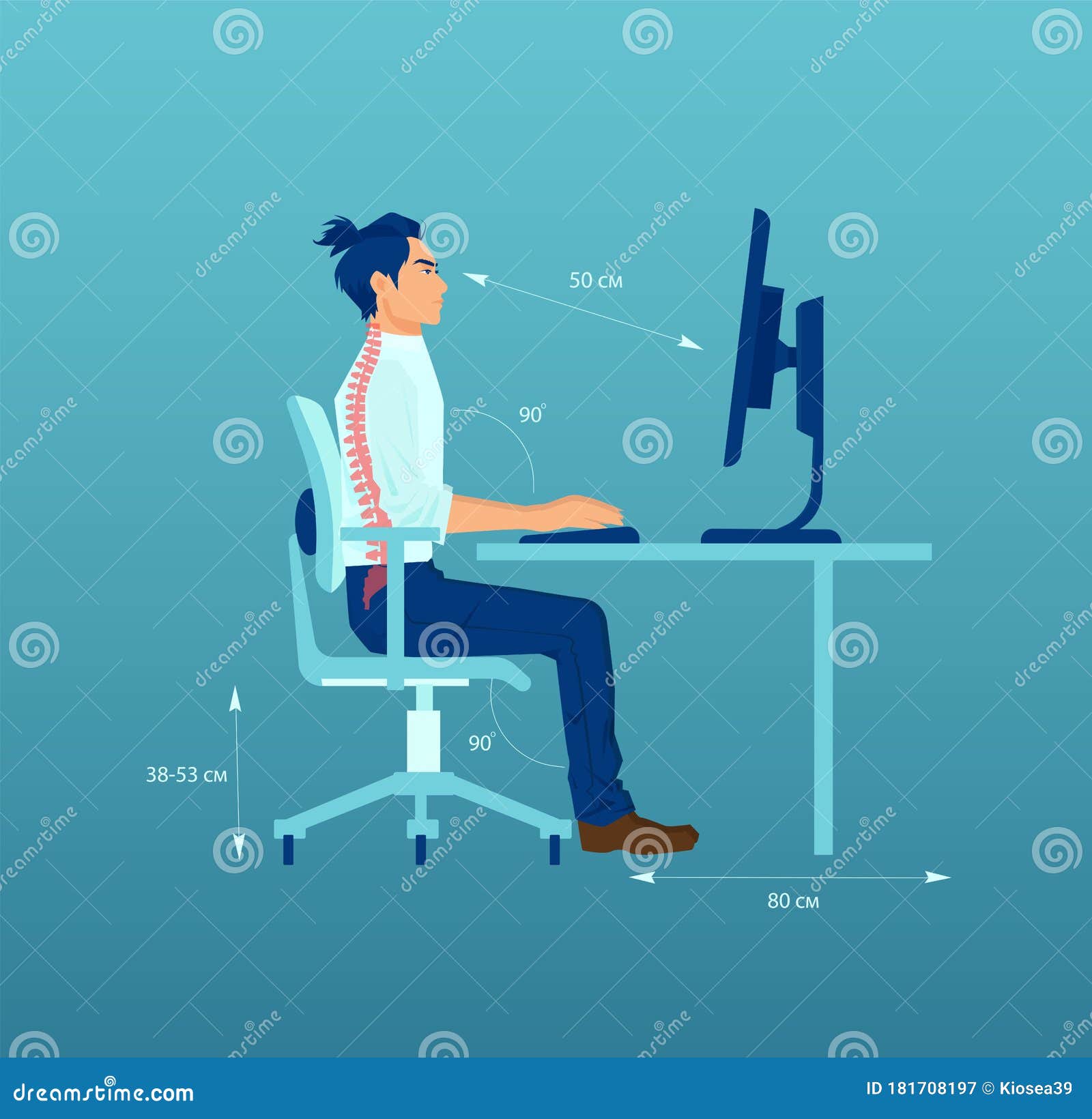 Correct Sitting At Desk Posture Ergonomics Advices For Office Workers ...
