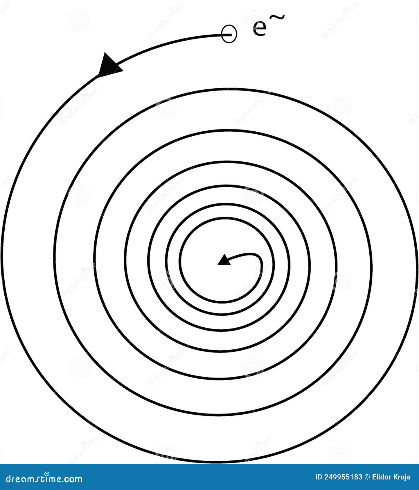 Rutherford S Atomic Model Stock Photo | CartoonDealer.com #264717240