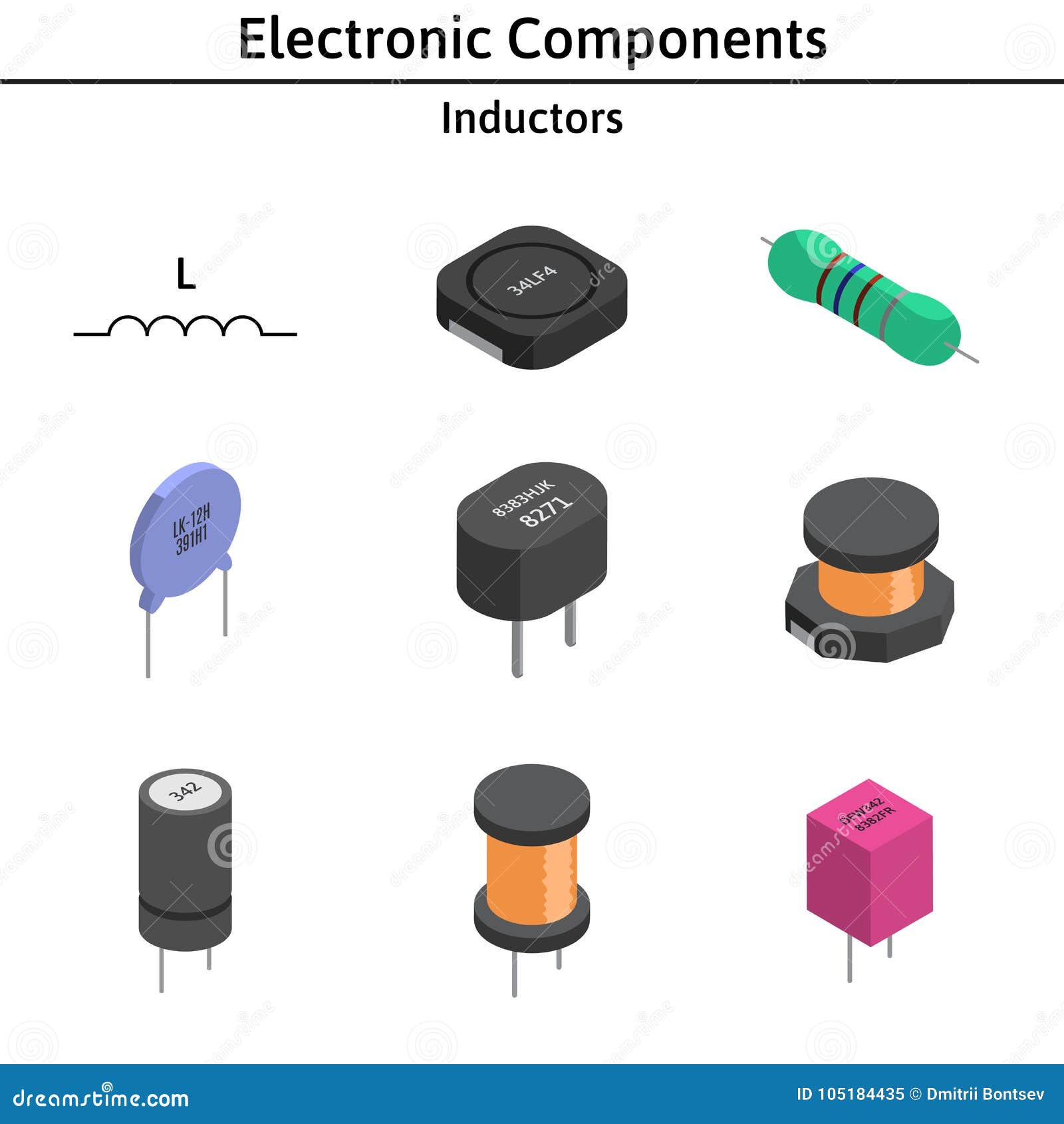 Vectorreeks Elektronische Componenten Inductors Vector Illustratie ...