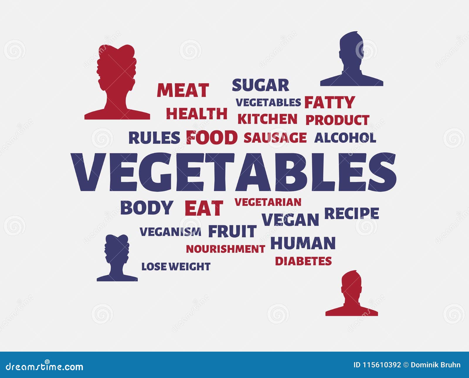 VEGETABLES - Image with Words Associated with the Topic NUTRITION, Word ...