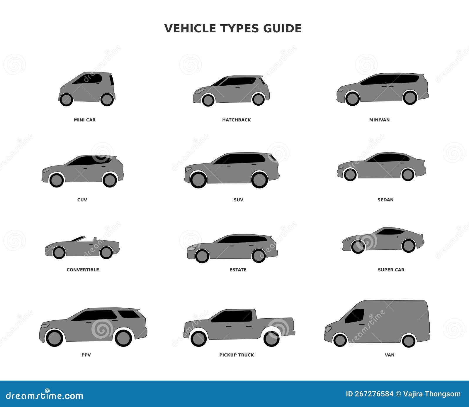 Vehicle and Car Types Set on White Background, Vector Line Stock Vector ...