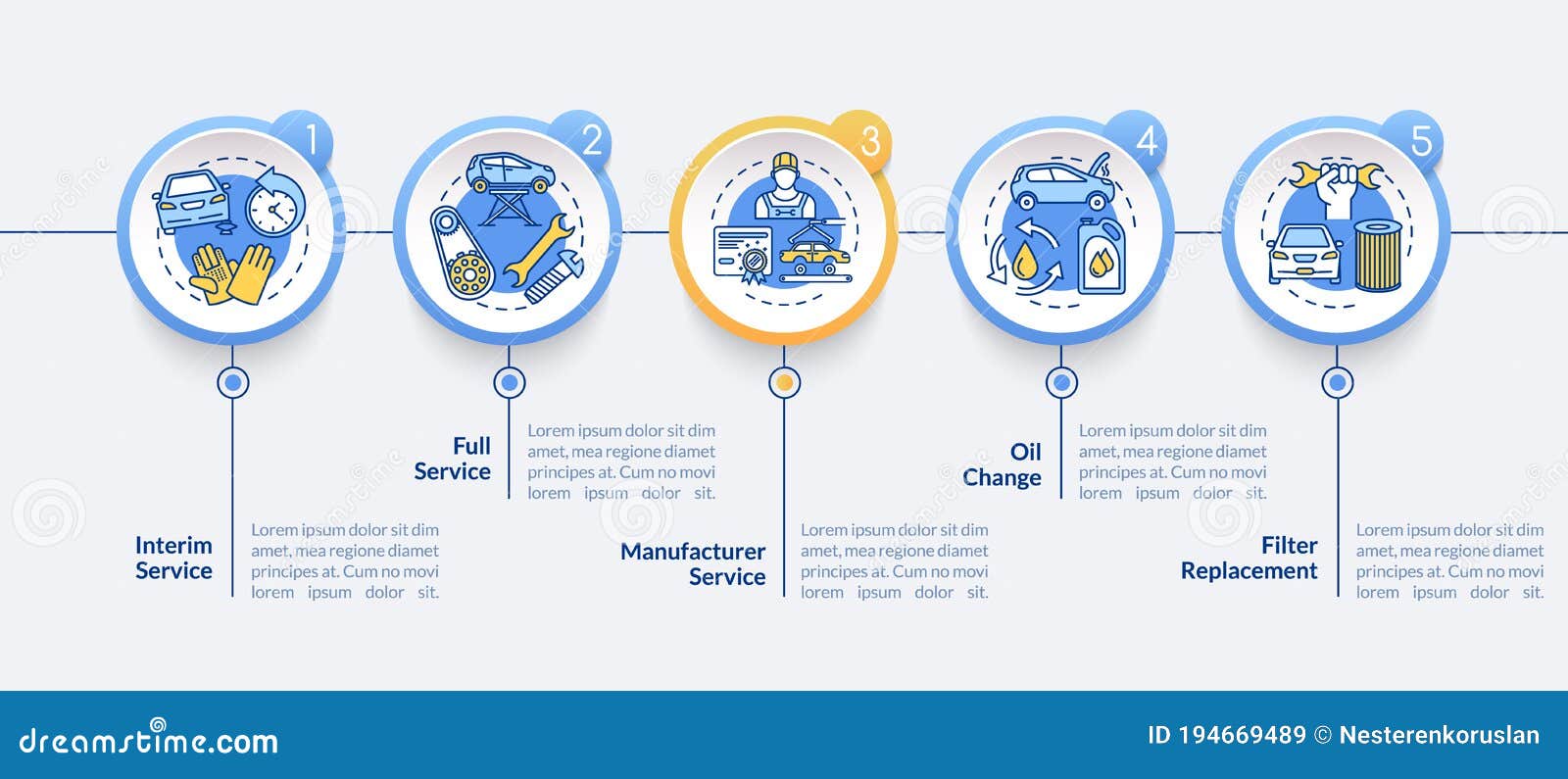 Vehicle Performance Diagnostics Vector Infographic Template Stock ...