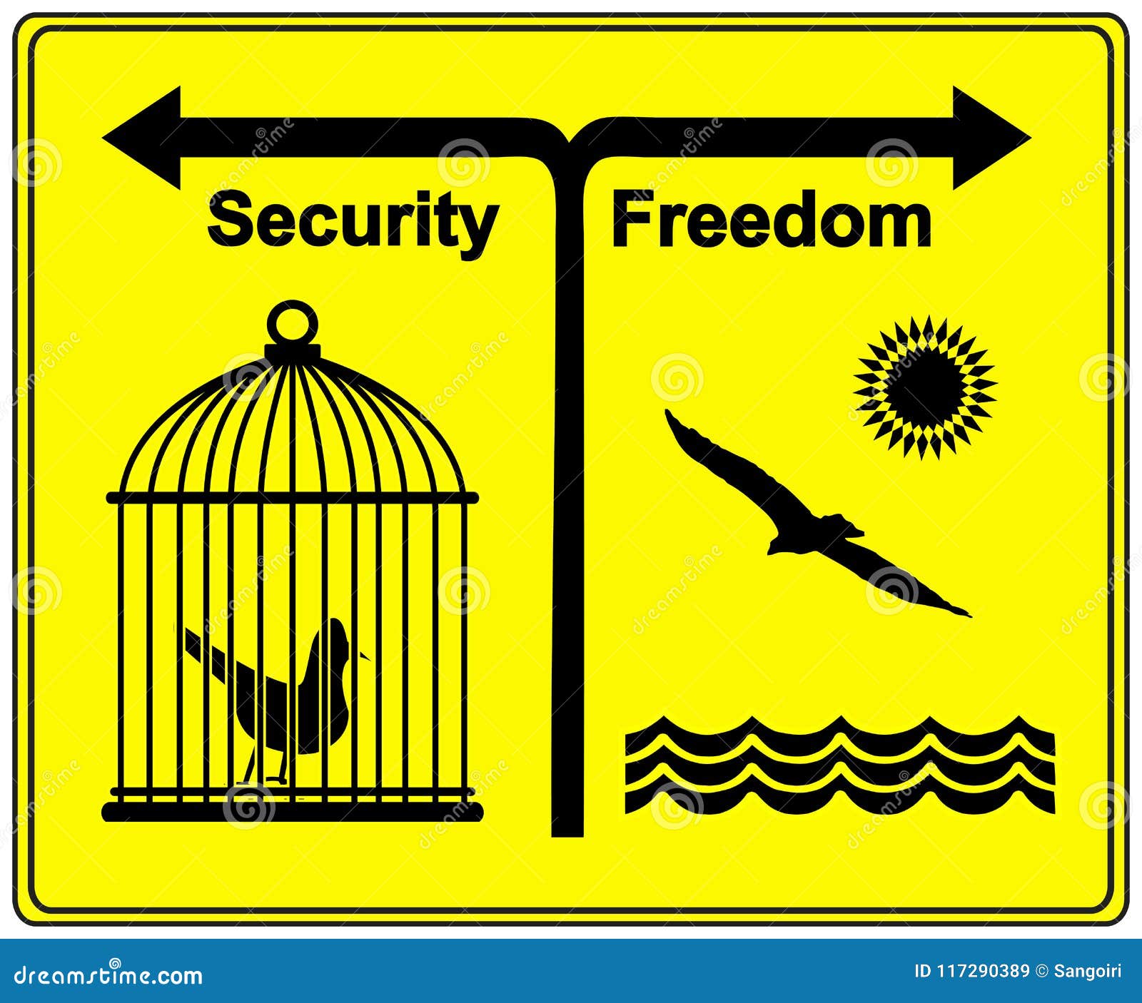 Veiligheid Tegenover Vrijheid Stock Illustratie - Illustration of keus ...