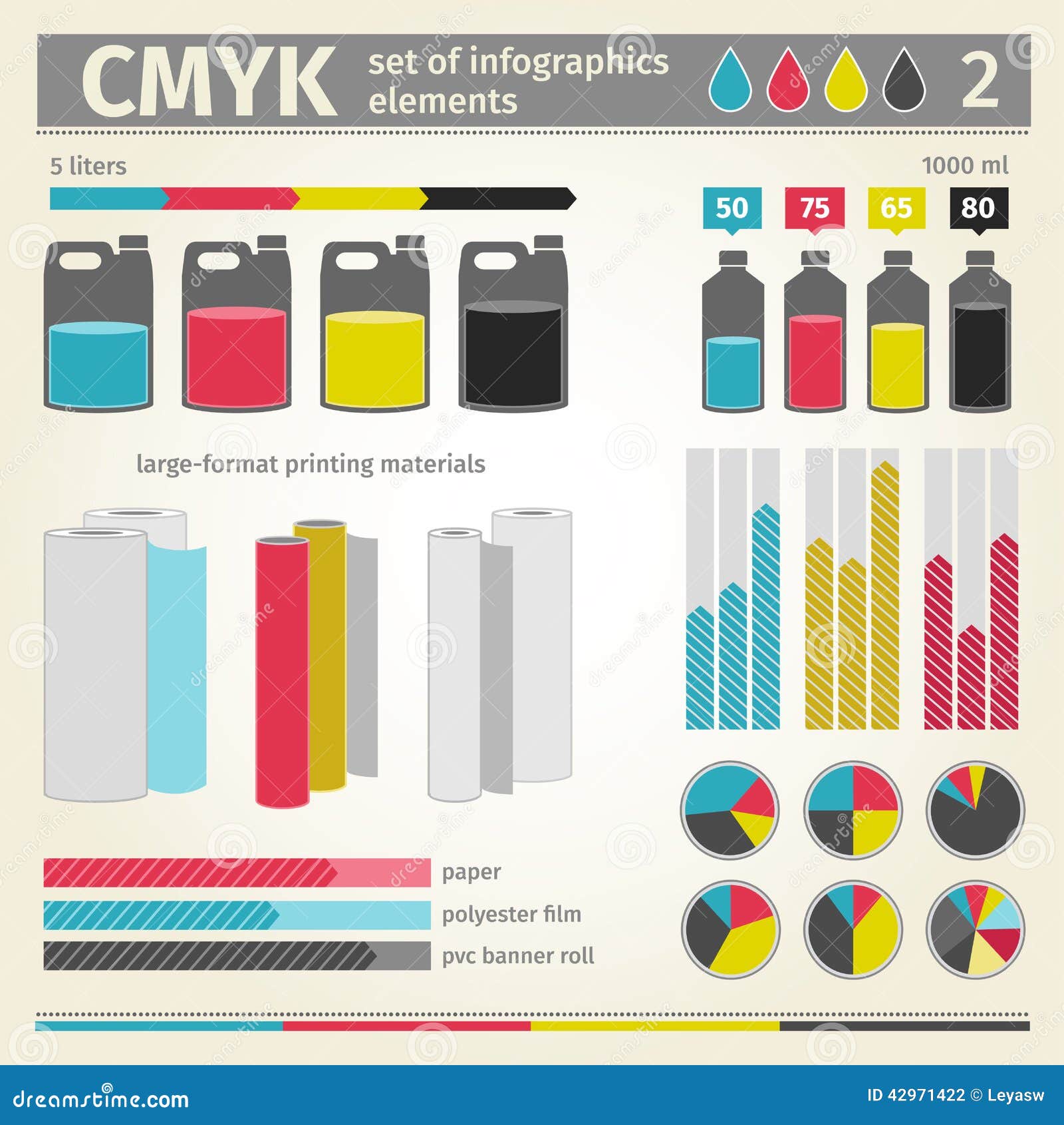 Vektor Infographic CMYK vektor abbildung. Illustration von graphiken ...
