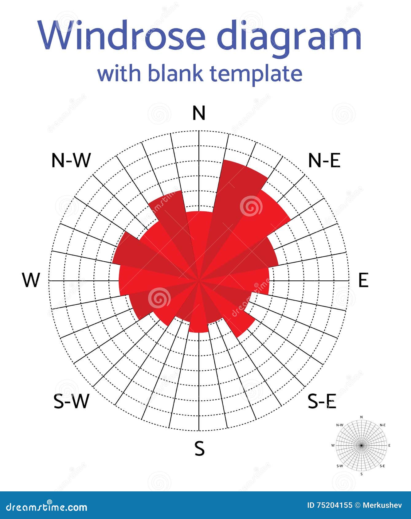 Vektor Windrose Diagramm Mit Leerer Schablone Vektor Abbildung ...
