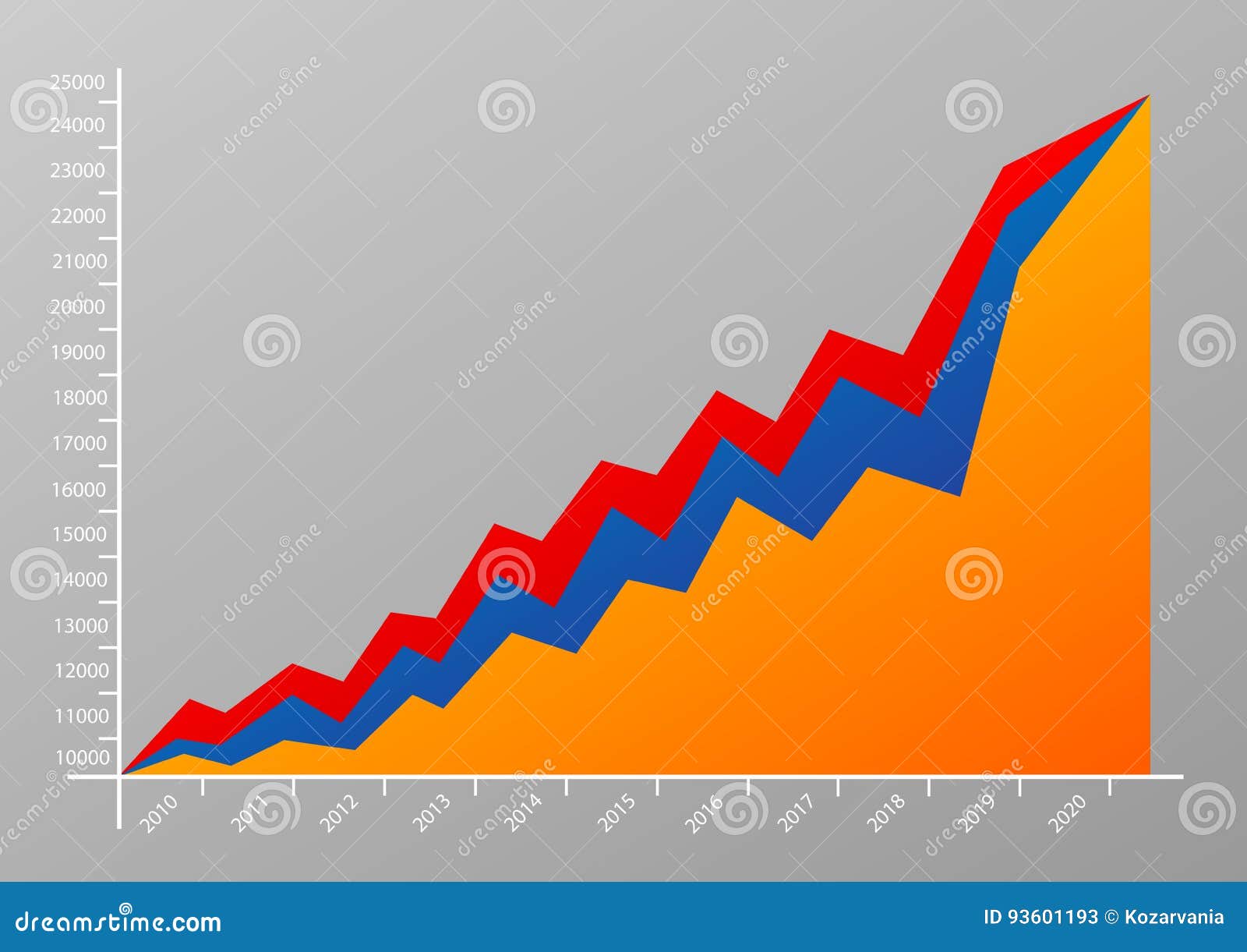 Vektorgraphik infographics vektor abbildung. Illustration von abbildung ...