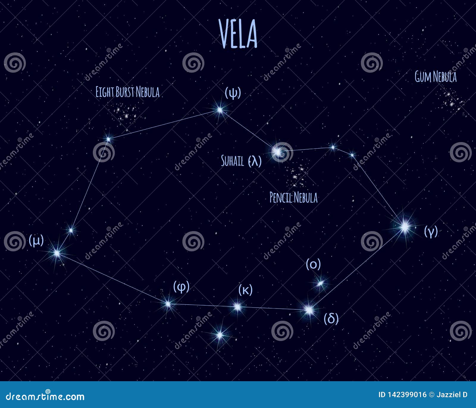 Vela Constellation Myth Vela Constellation, Vector Illustration With