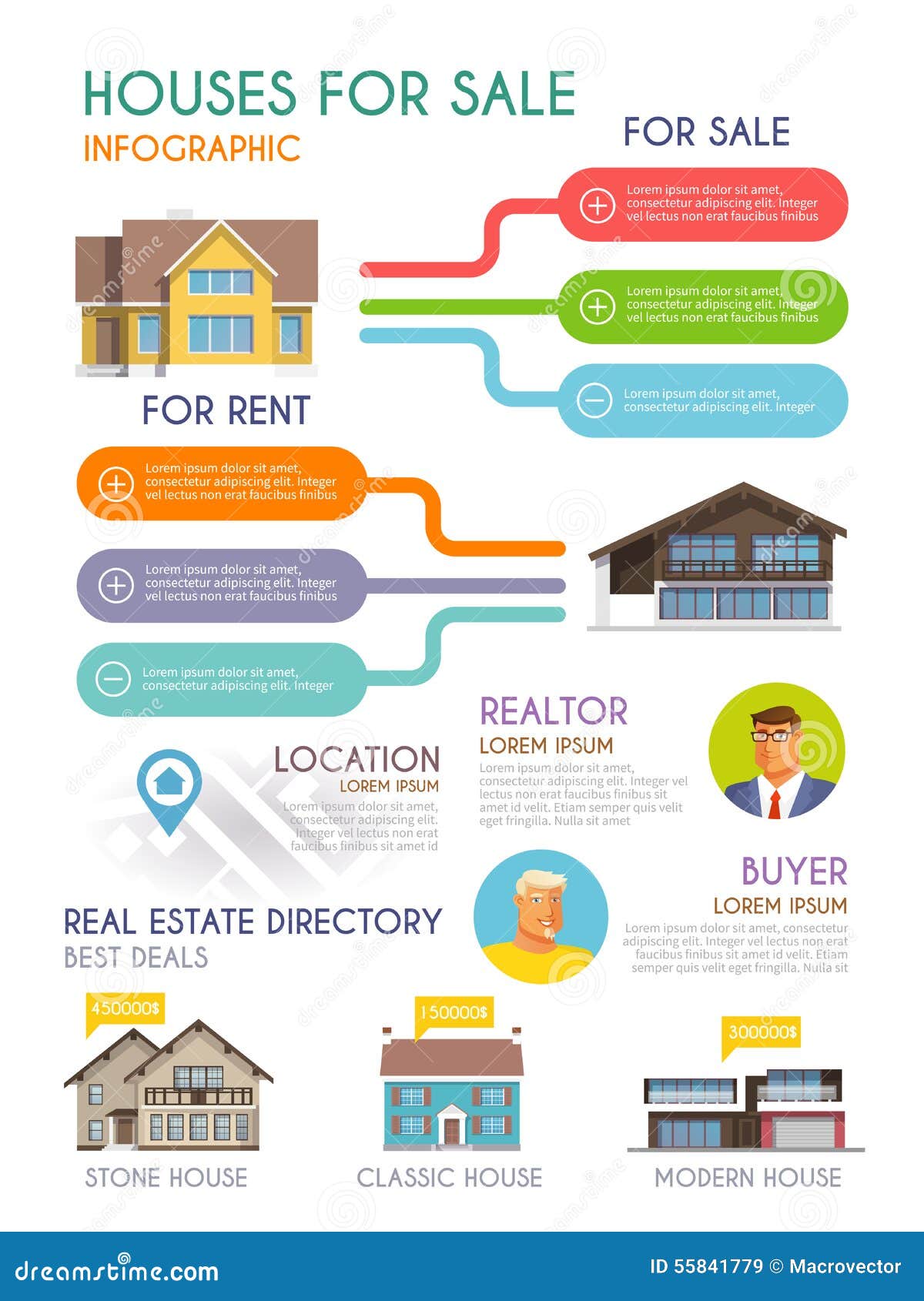 Venda Infographics da casa ilustração do vetor. Ilustração de molde ...