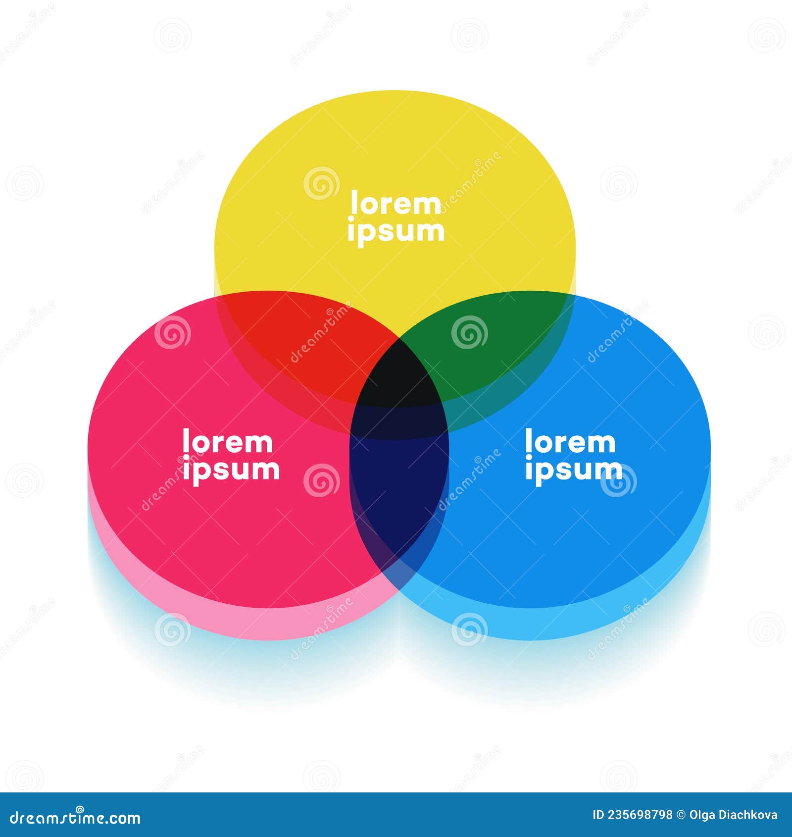 Infographic Logic Tree Diagram Cartoon Vector | CartoonDealer.com ... Infographic Logic Tree Diagram Cartoon Vector | CartoonDealer.com ...
