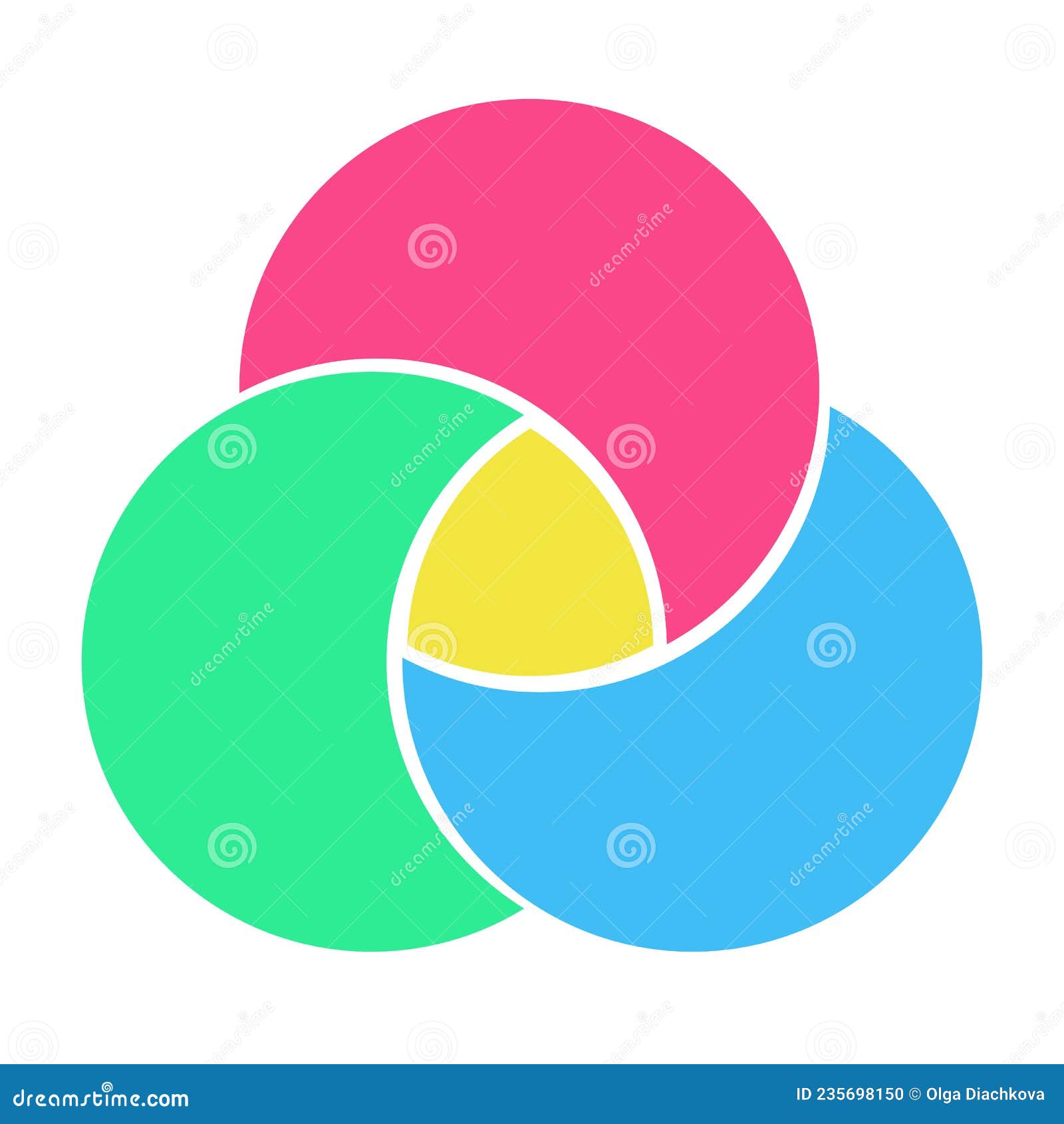 Infographic Logic Tree Diagram Cartoon Vector | CartoonDealer.com ... Infographic Logic Tree Diagram Cartoon Vector | CartoonDealer.com ...