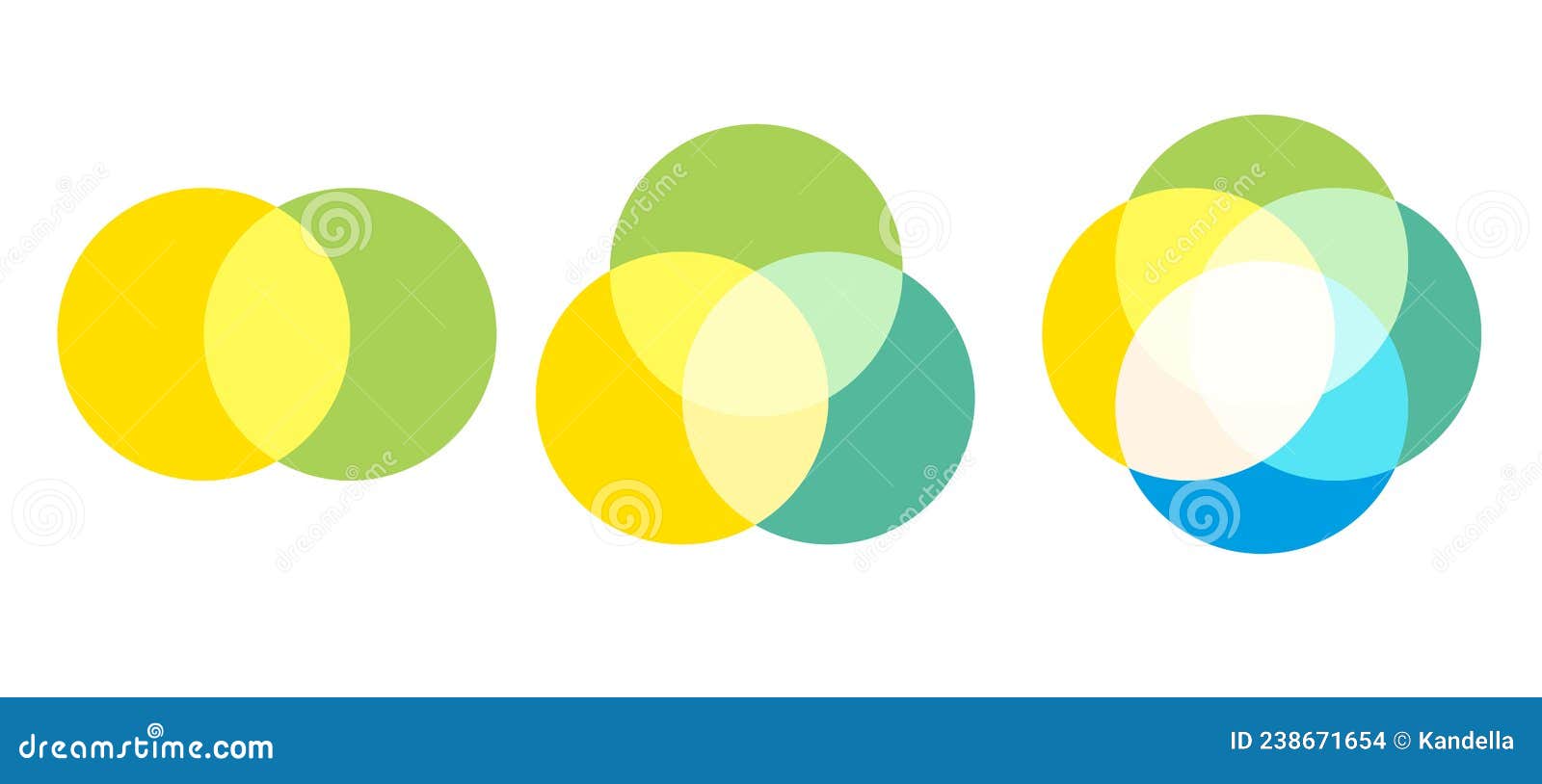 Venn Diagram Circles Chart Infographic Stock Illustration ...