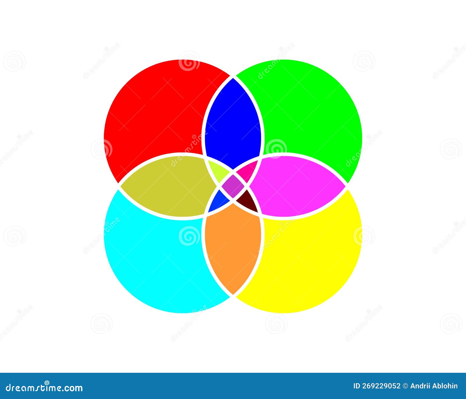 Venn Diagram With 4 Colored Overlapped Circles. Template Of Analytics ... Venn Diagram With 4 Colored Overlapped Circles. Template Of Analytics ...