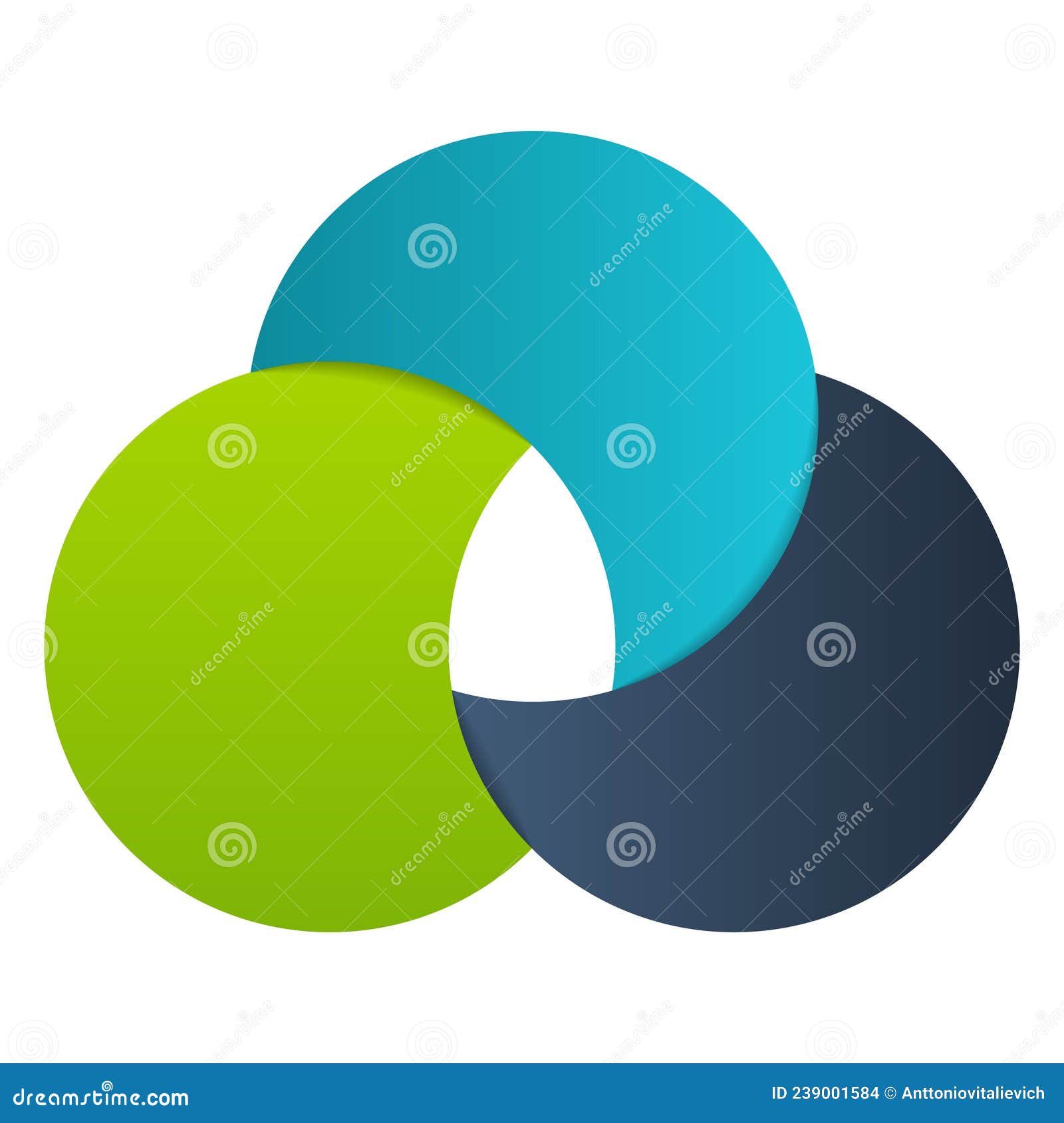 Venn Diagram Colored. Three Intersected Circle Schema. Circular Empty ...