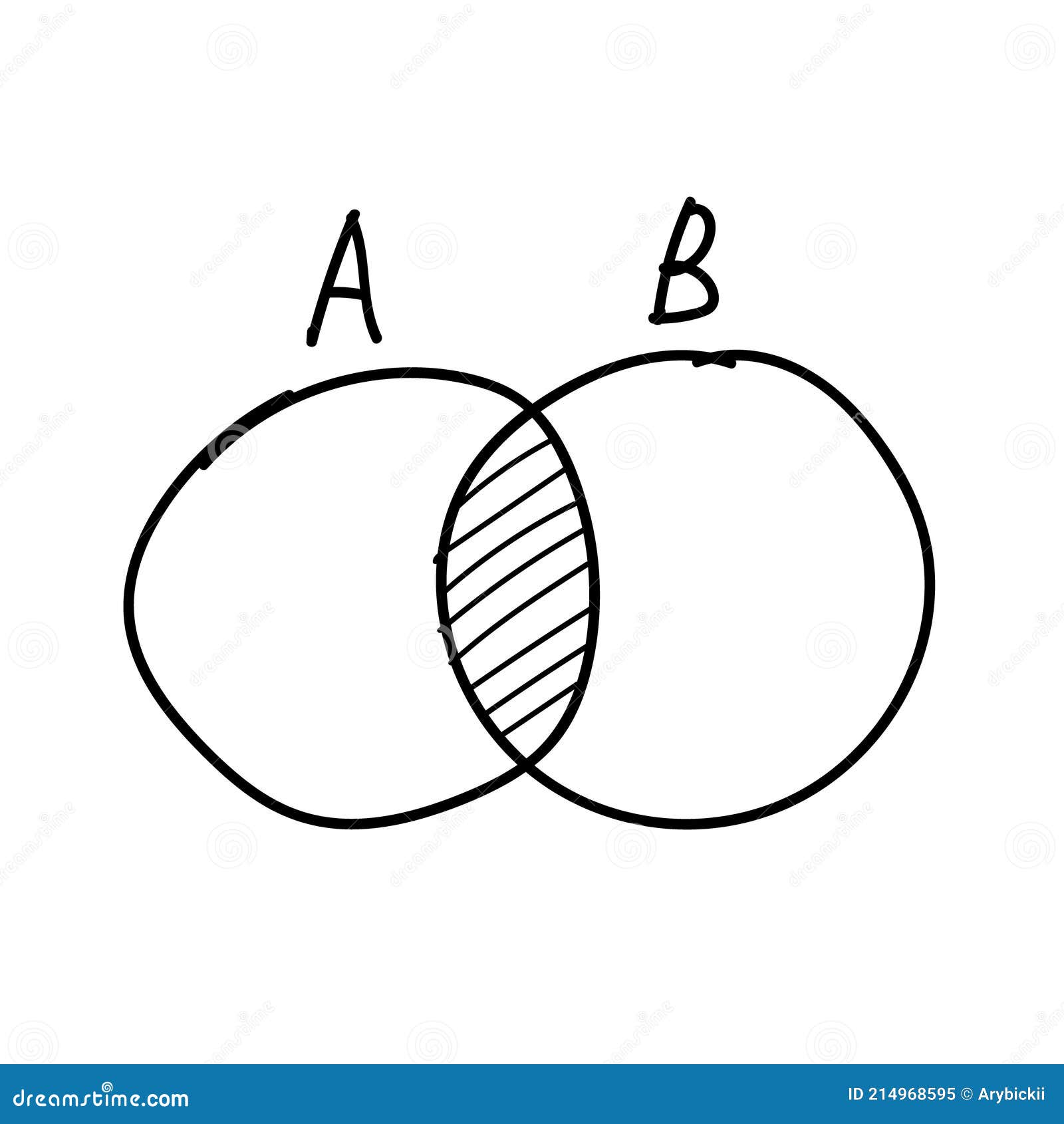 Venn Diagram Doodle Icon. Discrete Math Cartoon Vector | CartoonDealer ...