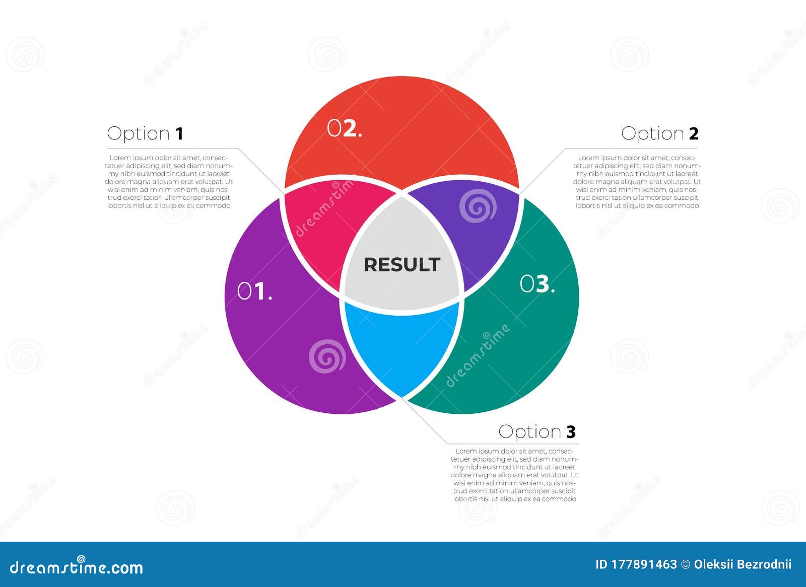 Infographic Venn Diagram 3 Overlapping Circles. Data Visualization ... Infographic Venn Diagram 3 Overlapping Circles. Data Visualization ...