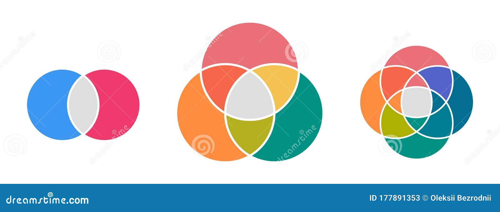 Venn Diagram People In Overlapping Circles Stock Image | CartoonDealer ... Venn Diagram People In Overlapping Circles Stock Image | CartoonDealer ...