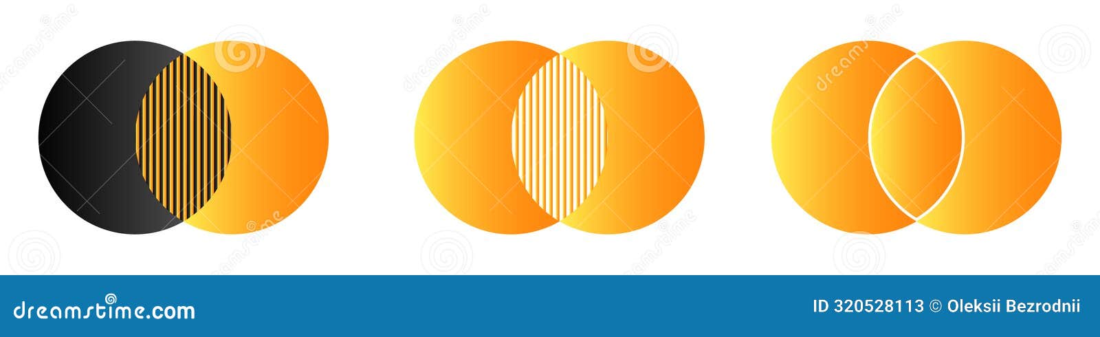 Venn Diagram, Intersection Of Two Circles Chart. Two Circle Merge ... Venn Diagram, Intersection Of Two Circles Chart. Two Circle Merge ...