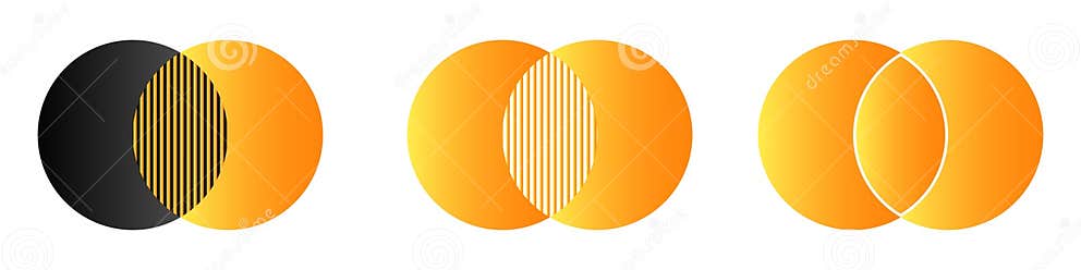 Venn Diagram, Intersection of Two Circles Chart. Two Circle Merge Stock ...