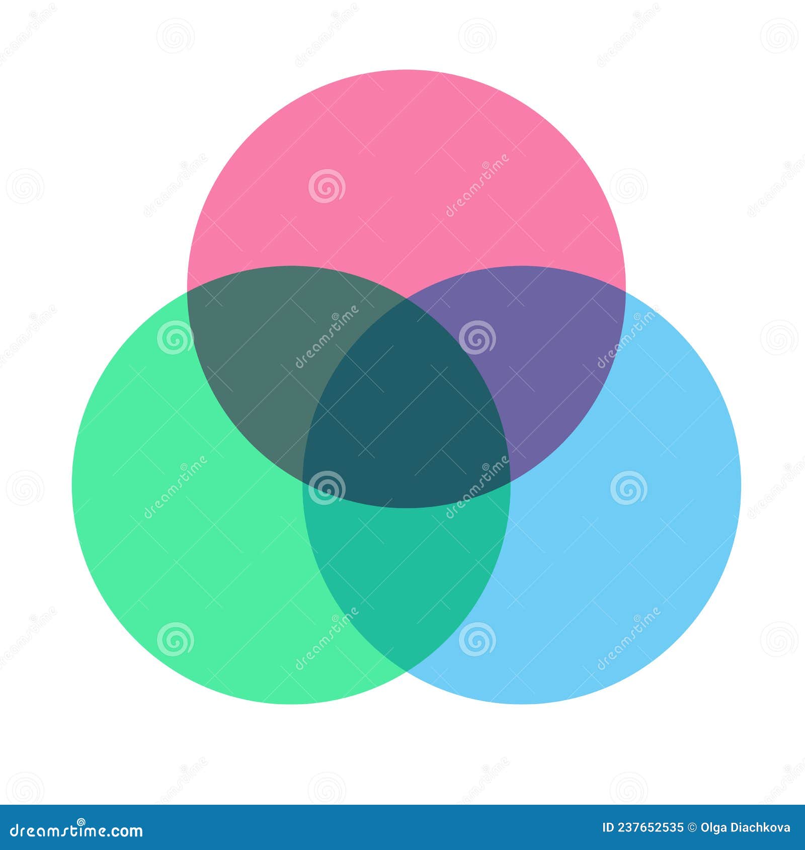 Venn Diagram Template Color Style Stock Vector - Illustration of icon ...