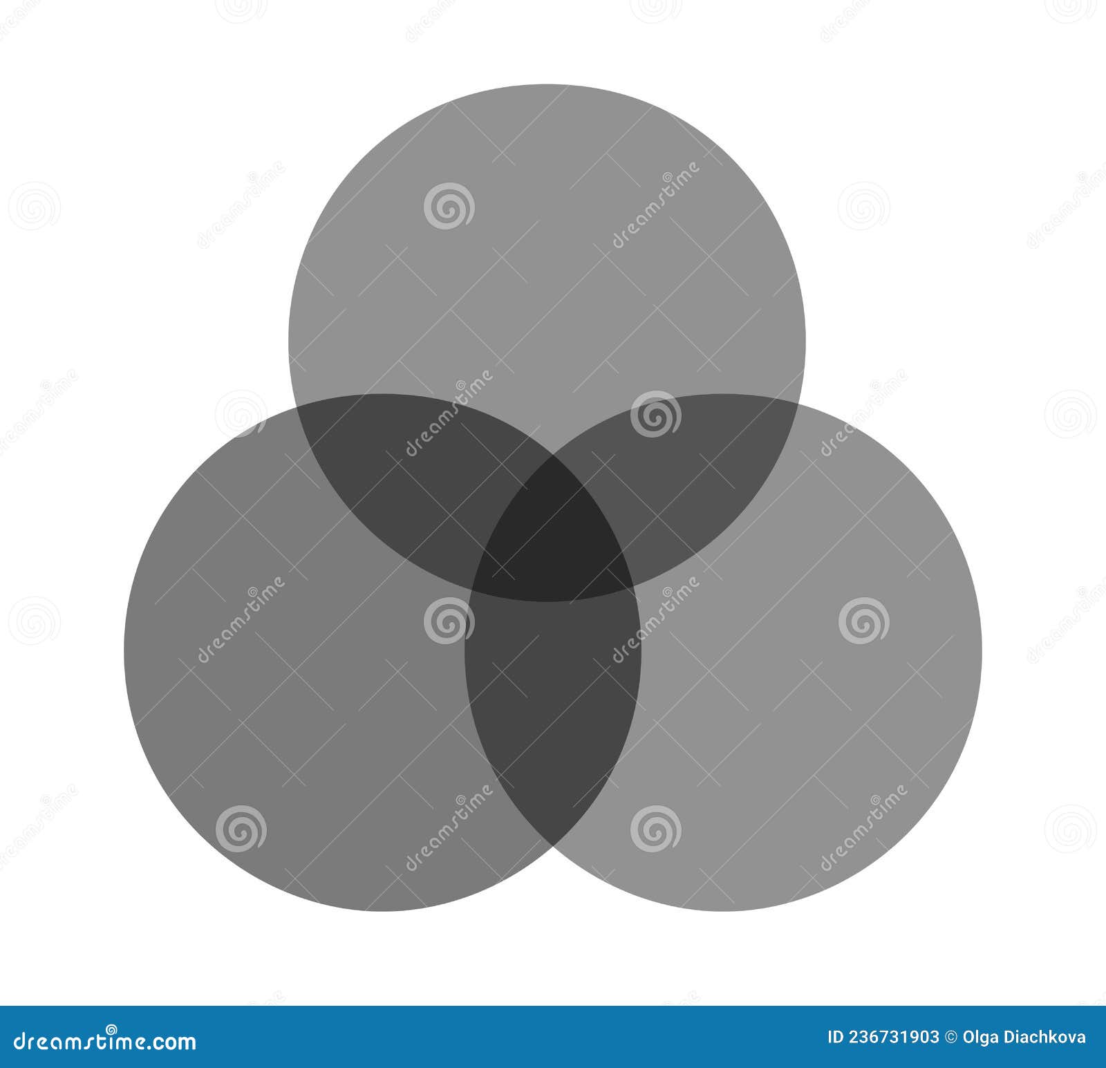 Venn Diagram Vector Chart Template Three Circle Stock Vector ...