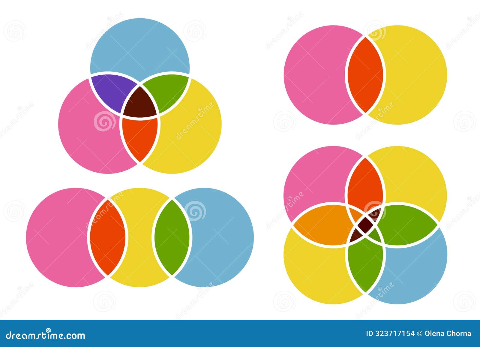 Intersection Of Four Sets Euler Diagram Cartoon Vector | CartoonDealer ... Intersection Of Four Sets Euler Diagram Cartoon Vector | CartoonDealer ...
