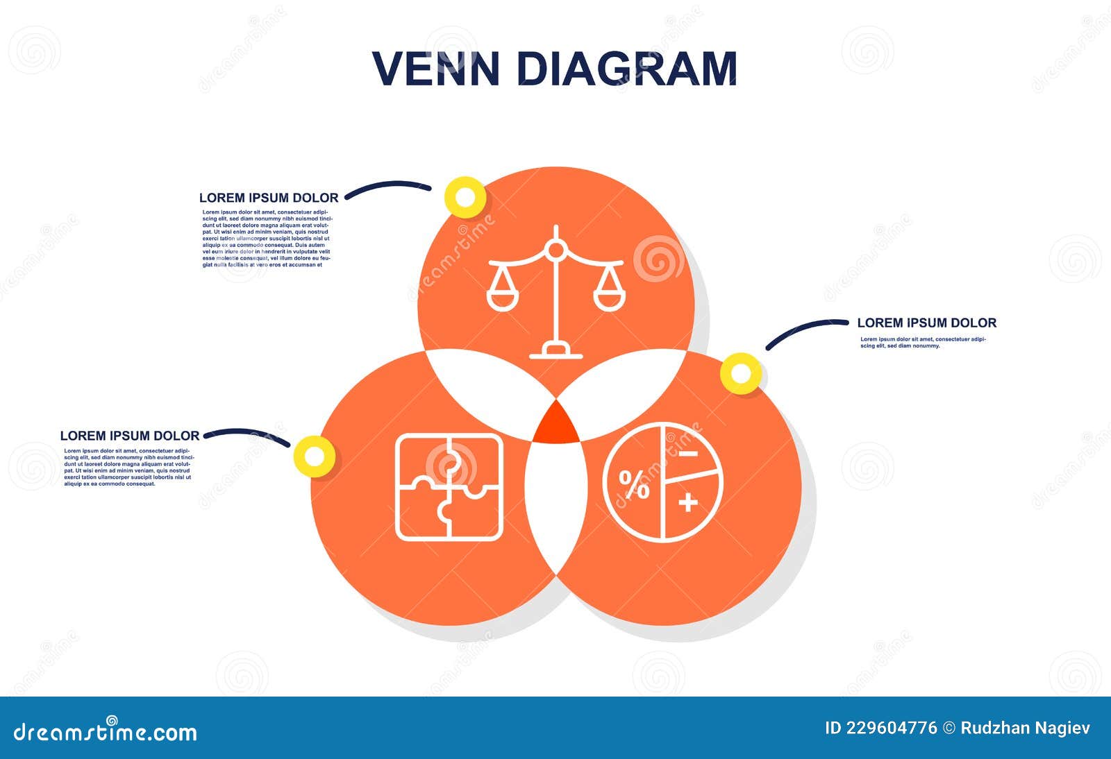 Venn or Euler diagram stock vector. Illustration of element - 229604776 Venn or Euler diagram stock vector. Illustration of element - 229604776