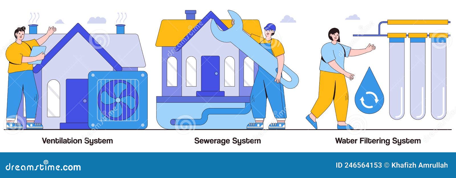 Ventilation, Sewerage And Water Filtering System With People Characters ...