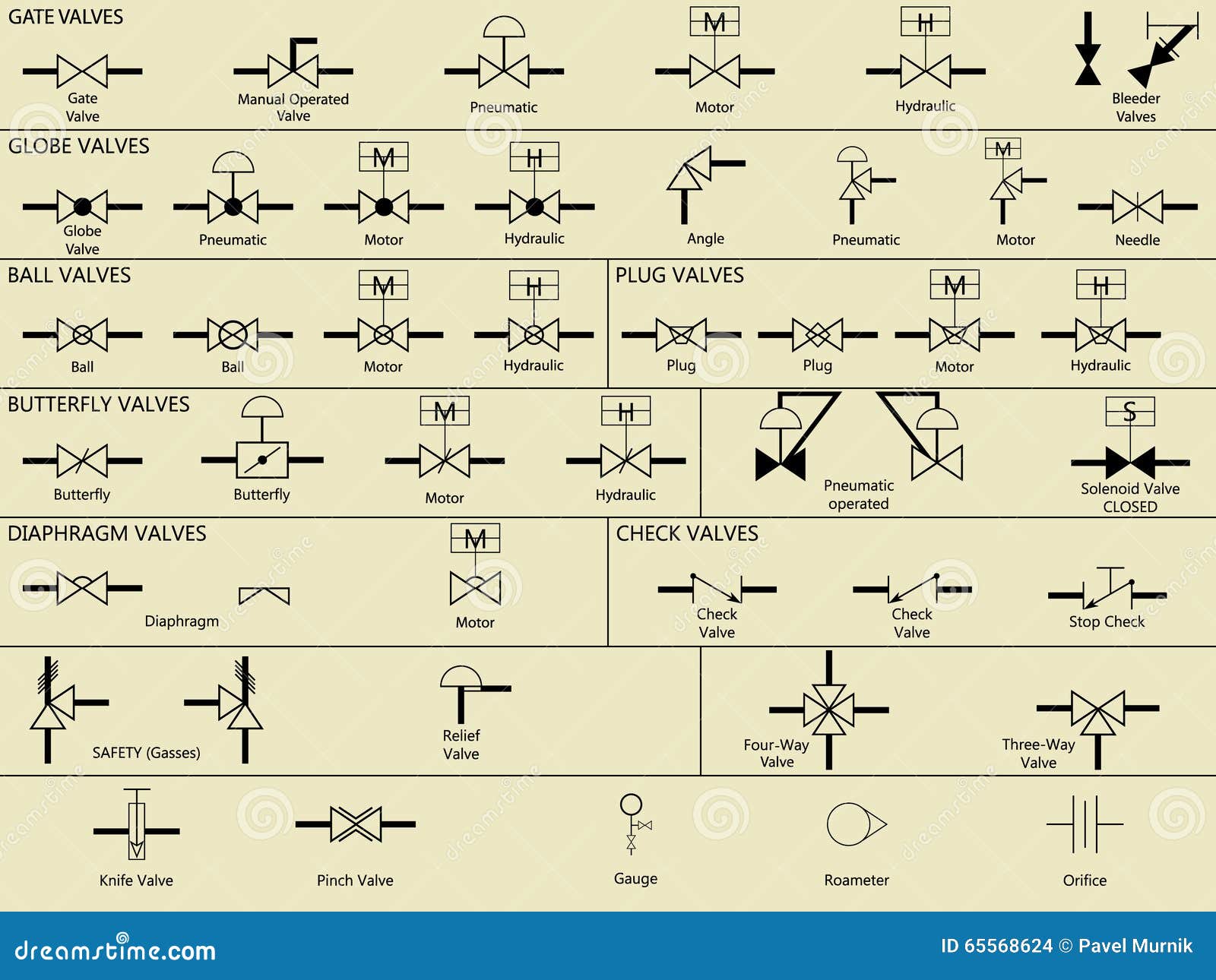 Ventilsymboler Och Symboluppsättning Vektor Illustrationer ...