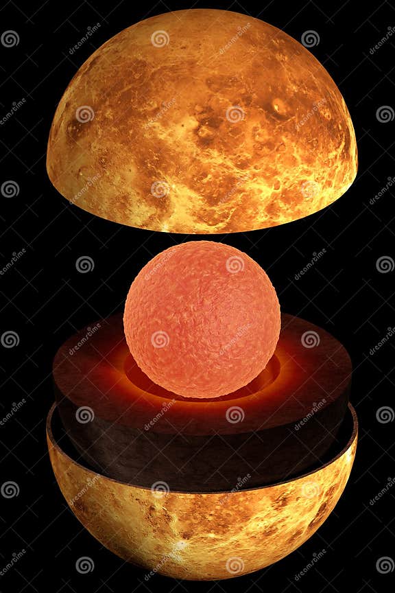 Venus inner structure stock illustration. Illustration of science ...