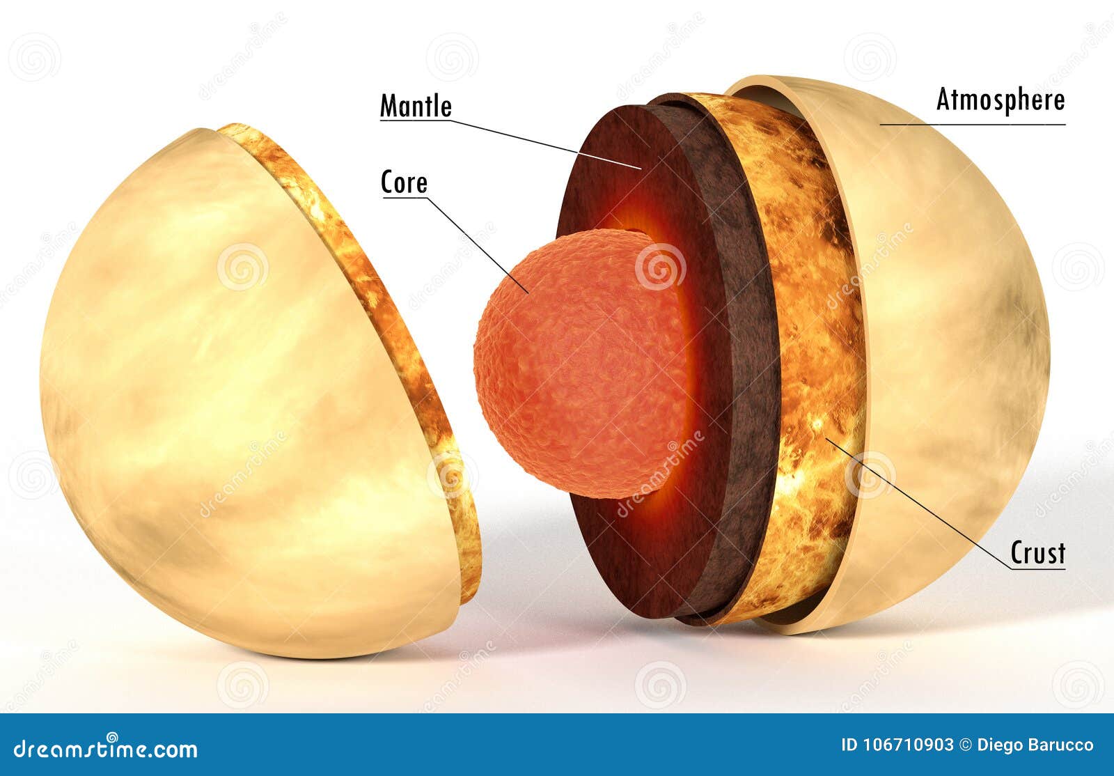 Venus Inner Structure Royalty-Free Stock Photography | CartoonDealer ...