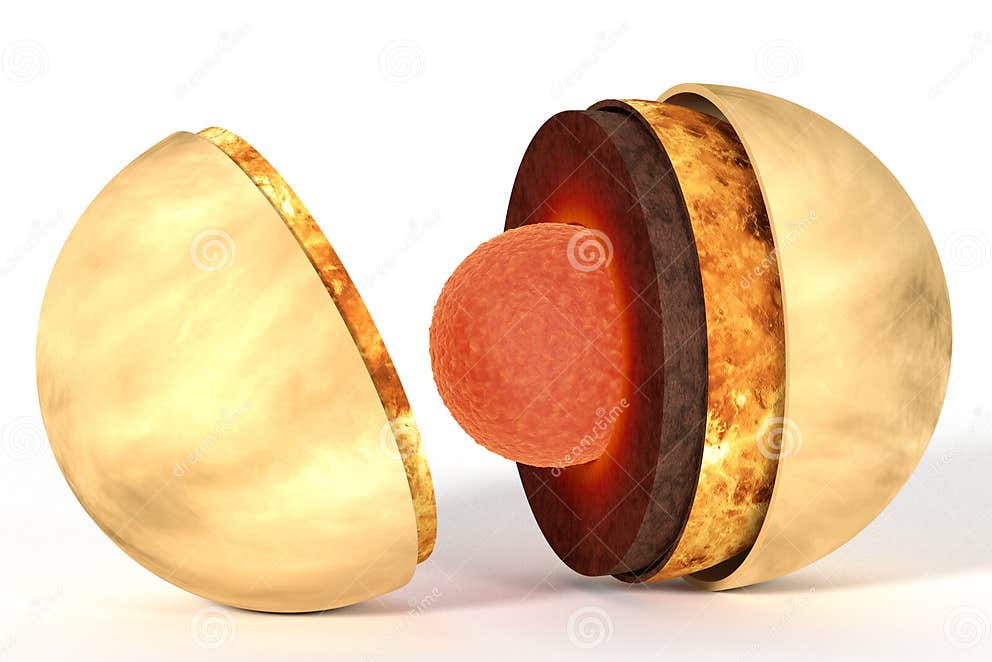 Venus Inner Structure for Science Stock Illustration - Illustration of ...