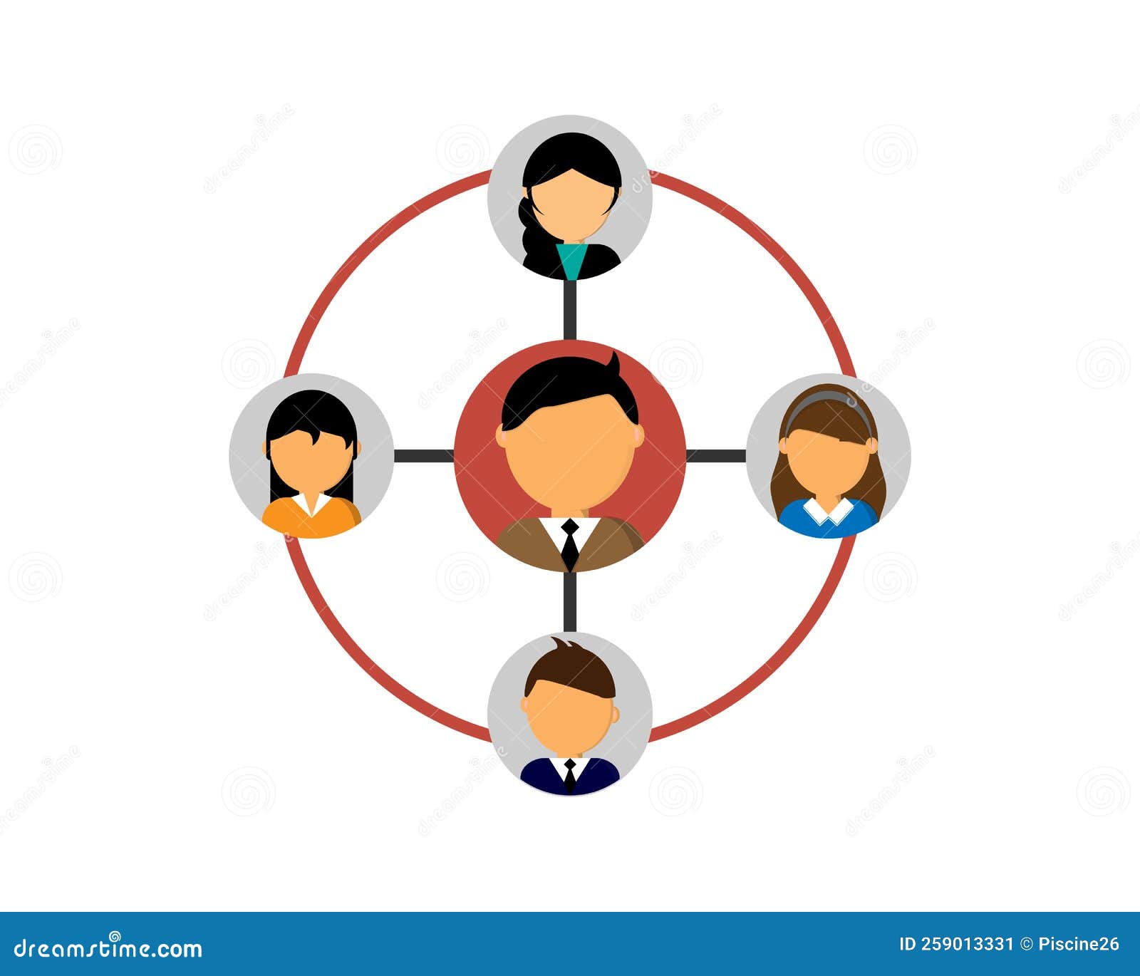 Verbindung Oder Verbindung Mit Einer Anderen Person, Um Einige Vorteile ...