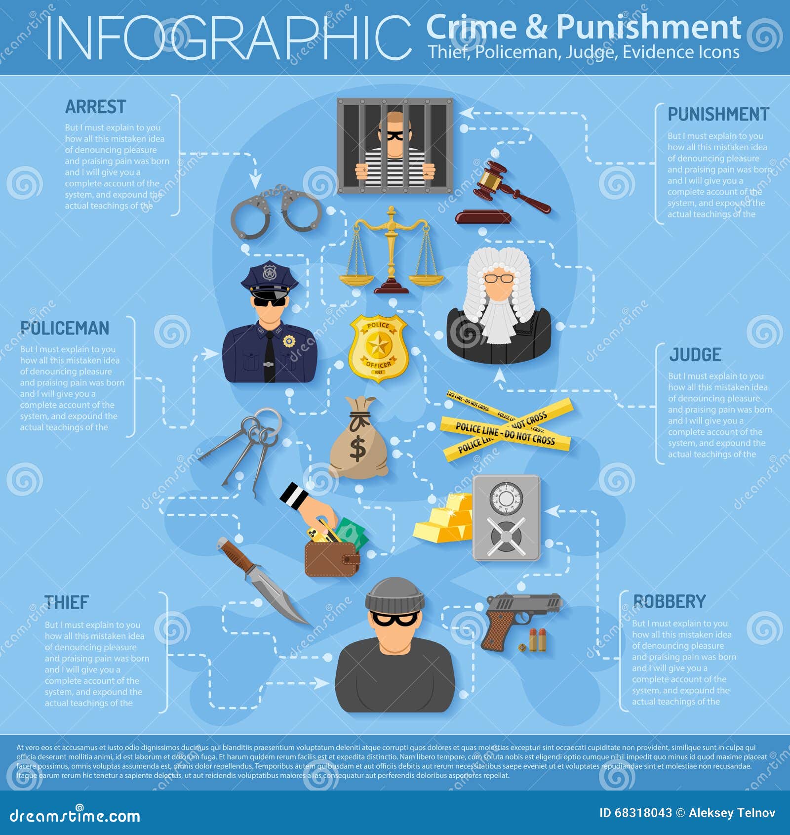 Verbrechen Und Bestrafung Infographics Vektor Abbildung - Illustration ...