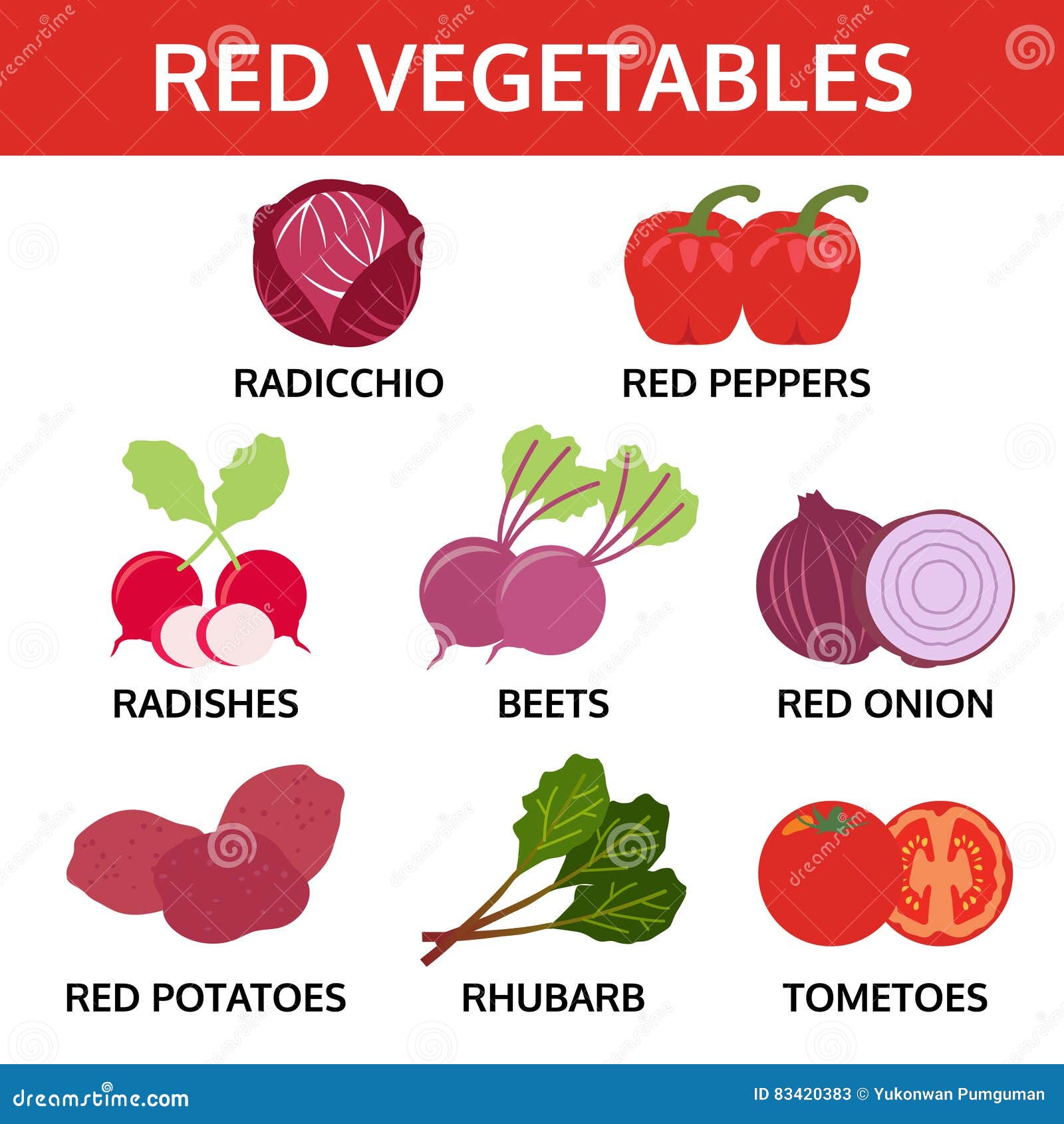 Verduras Rojas Colección, Ejemplo Del Vector De La Comida Ilustración ...