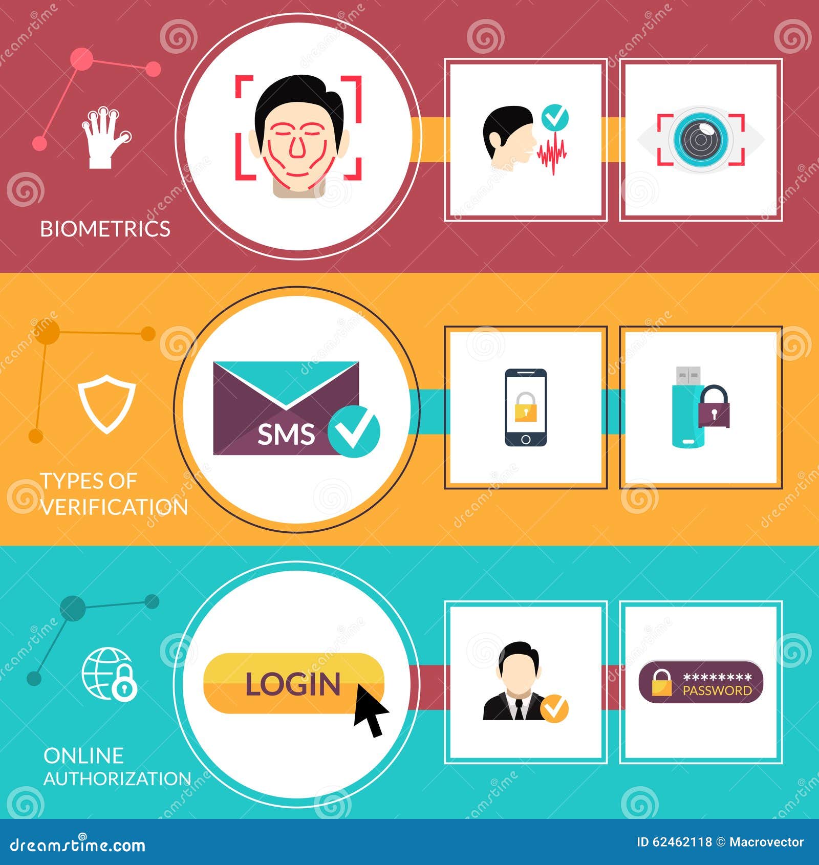 Authorization UI Elements Kit Cartoon Vector | CartoonDealer.com #183663501